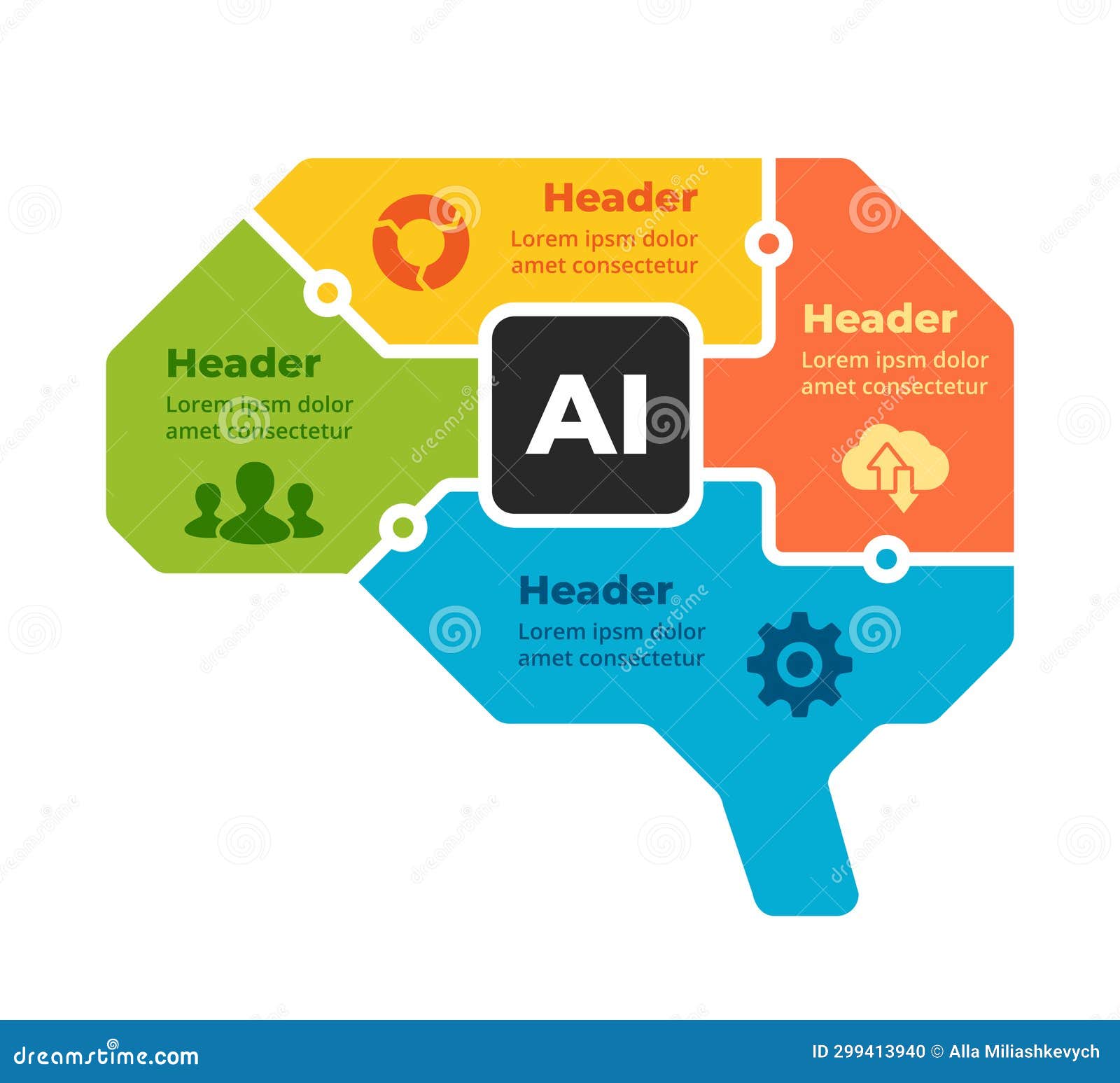 Artificial Intelligence Infographic. Machine Digital Knowledge. Deep ...