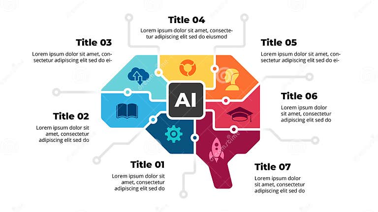 Artificial Intelligence Infographic. Machine Digital Knowledge. Deep ...