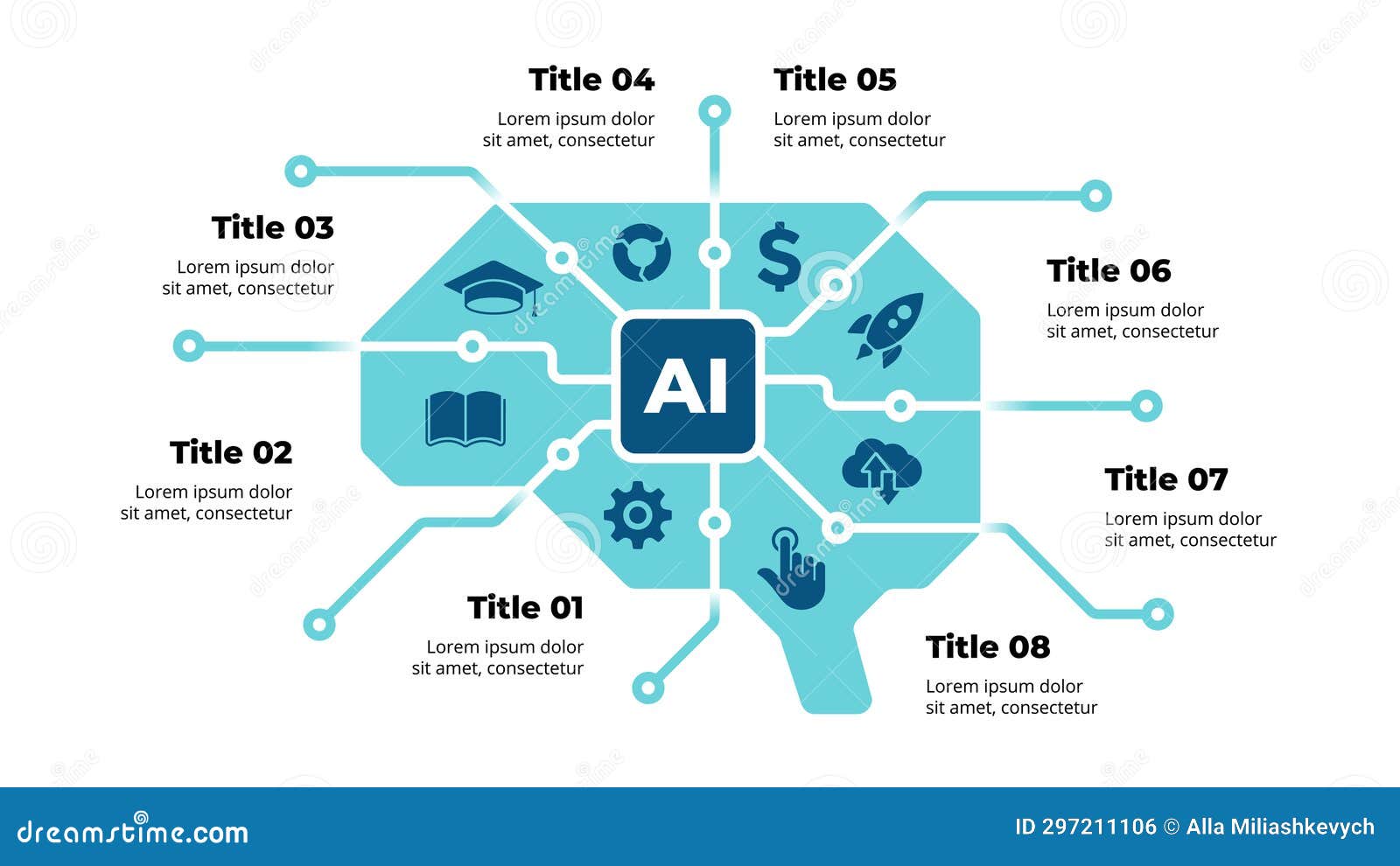 Artificial Intelligence Infographic. Machine Digital Knowledge. Deep Learning Template. Brain ...