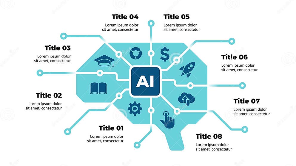 Artificial Intelligence Infographic. Machine Digital Knowledge. Deep ...