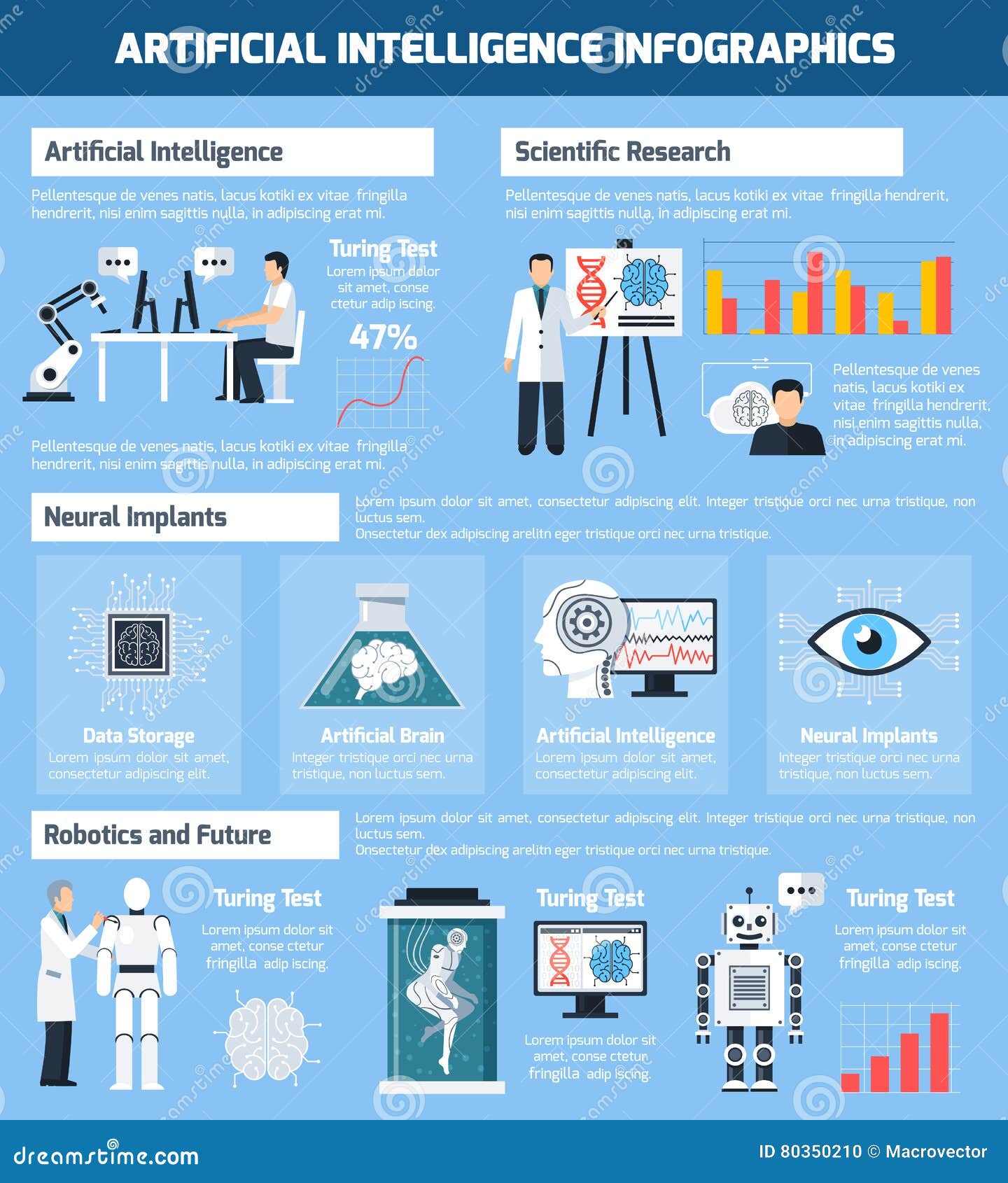 Artificial Intelligence Infographics Stock Vector - Illustration of ...