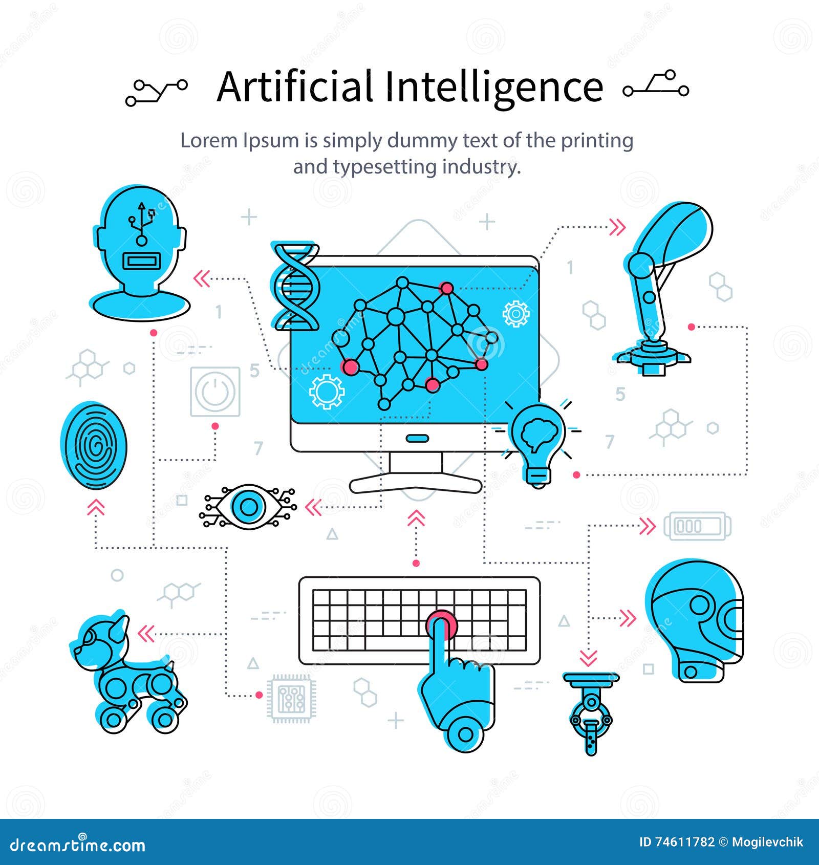 Aiposterdeinteligenciaartificial