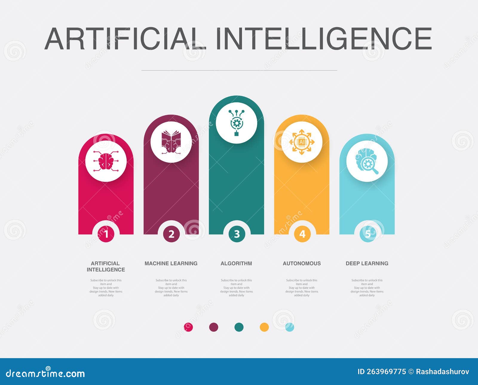 Artificial Intelligence, Machine Stock Vector - Illustration of pack ...