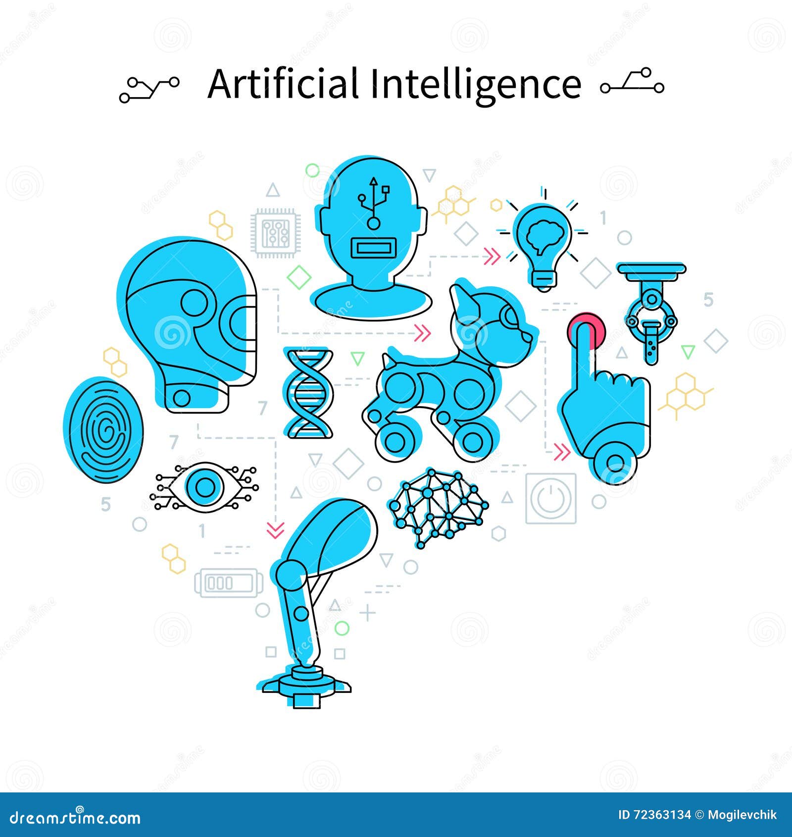 Aiposterdeinteligenciaartificial