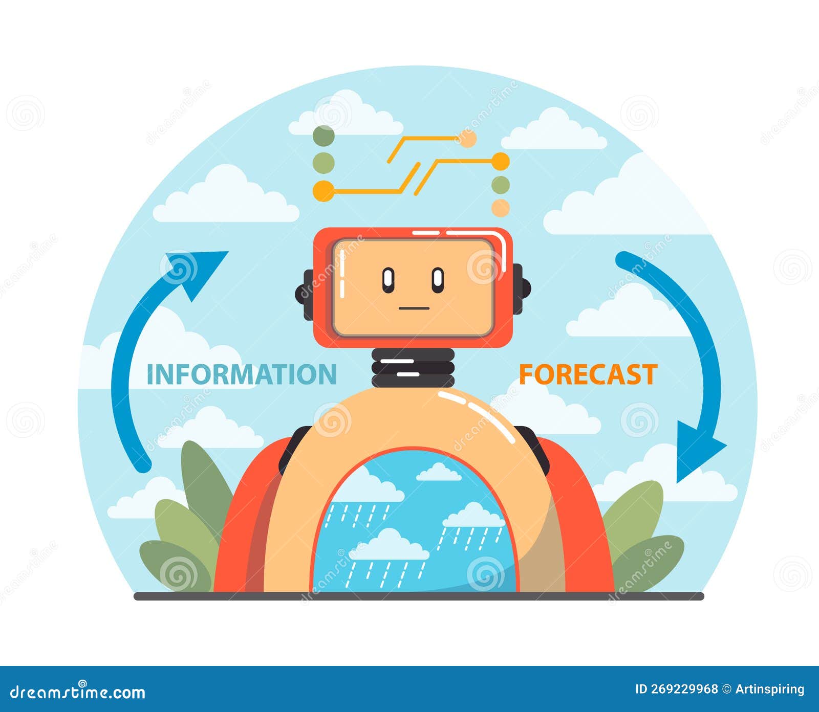Artificial Intelligence. Self-learning Computing System Stock Vector - Illustration of network ...