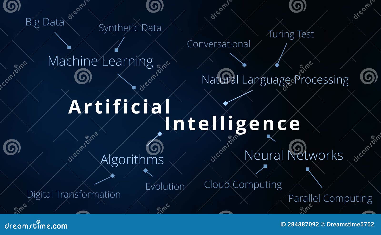 Artificial Intelligence Tag Cloud and Word Cloud with Articifial ...