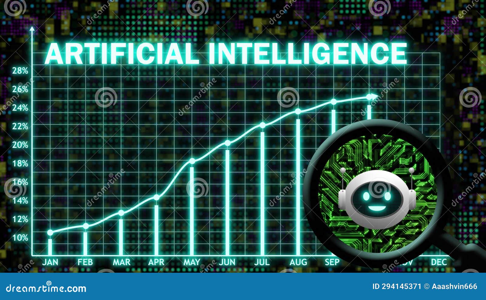 Artificial Intelligence Users, Development, Innovation, Demand and ...