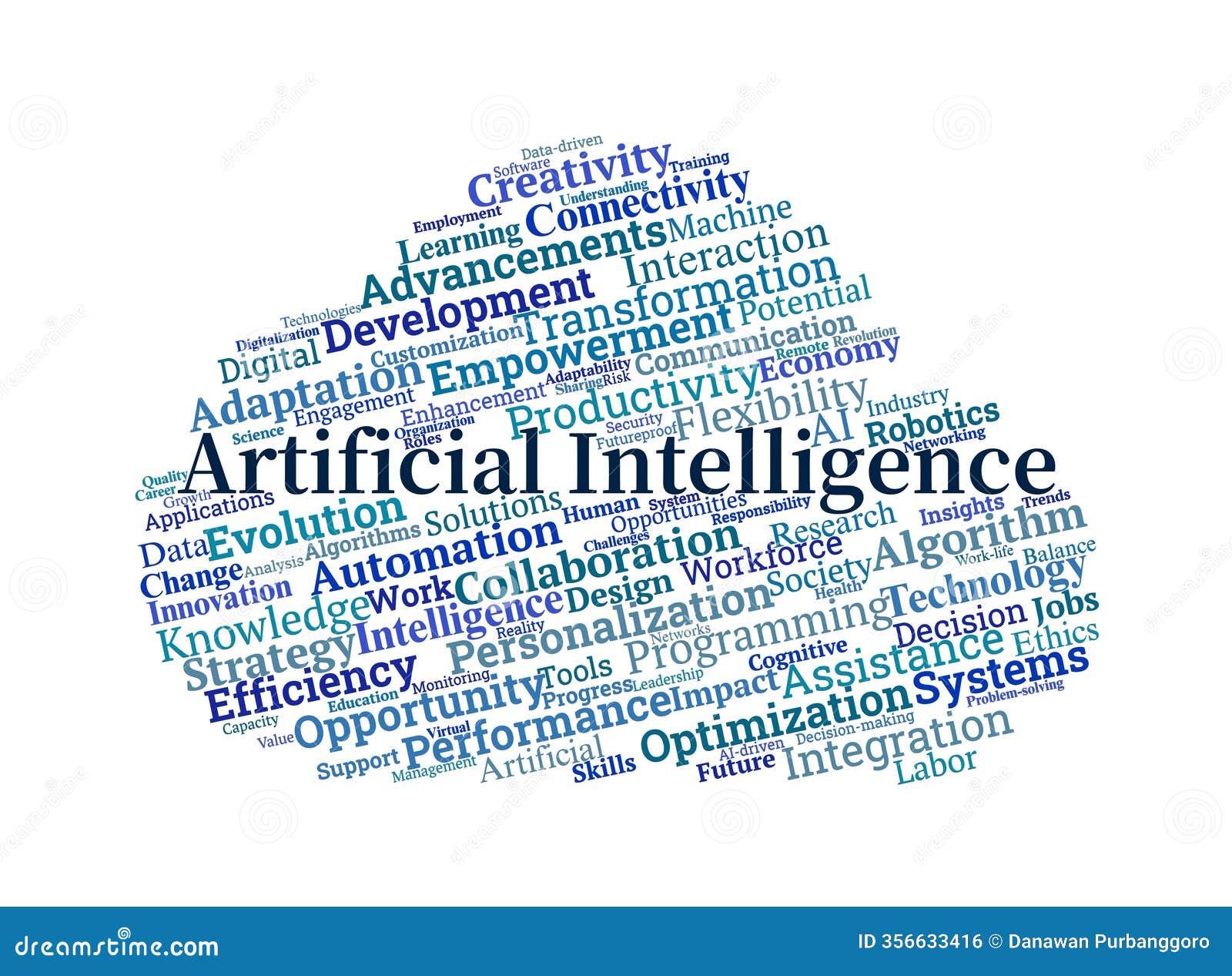 Artificial Intelligence Word Cloud Stock Illustration - Illustration of systems, summary: 356633416