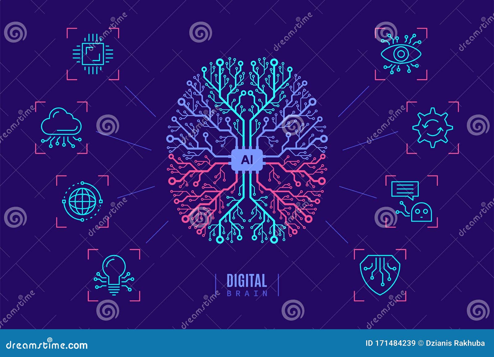Artificial Intelligent Concept Banner, Flat Style Design Stock Vector ...