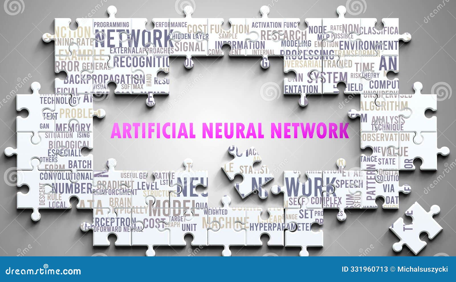 Artificial Neural Network As a Complex Subject, Related To Various ...
