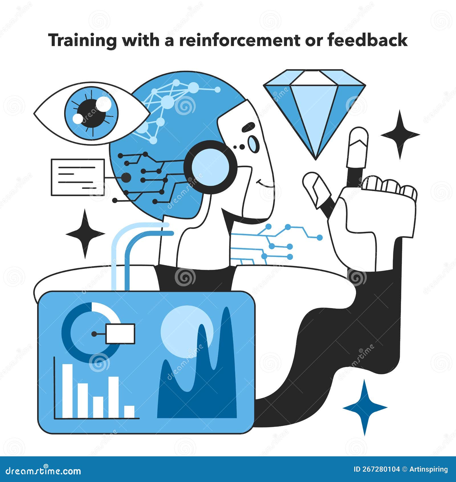 Artificial Neural Network Training with a Reinforcement or Feedback ...