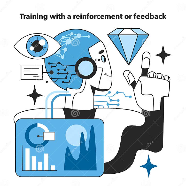 Artificial Neural Network Training with a Reinforcement or Feedback Stock Vector - Illustration ...