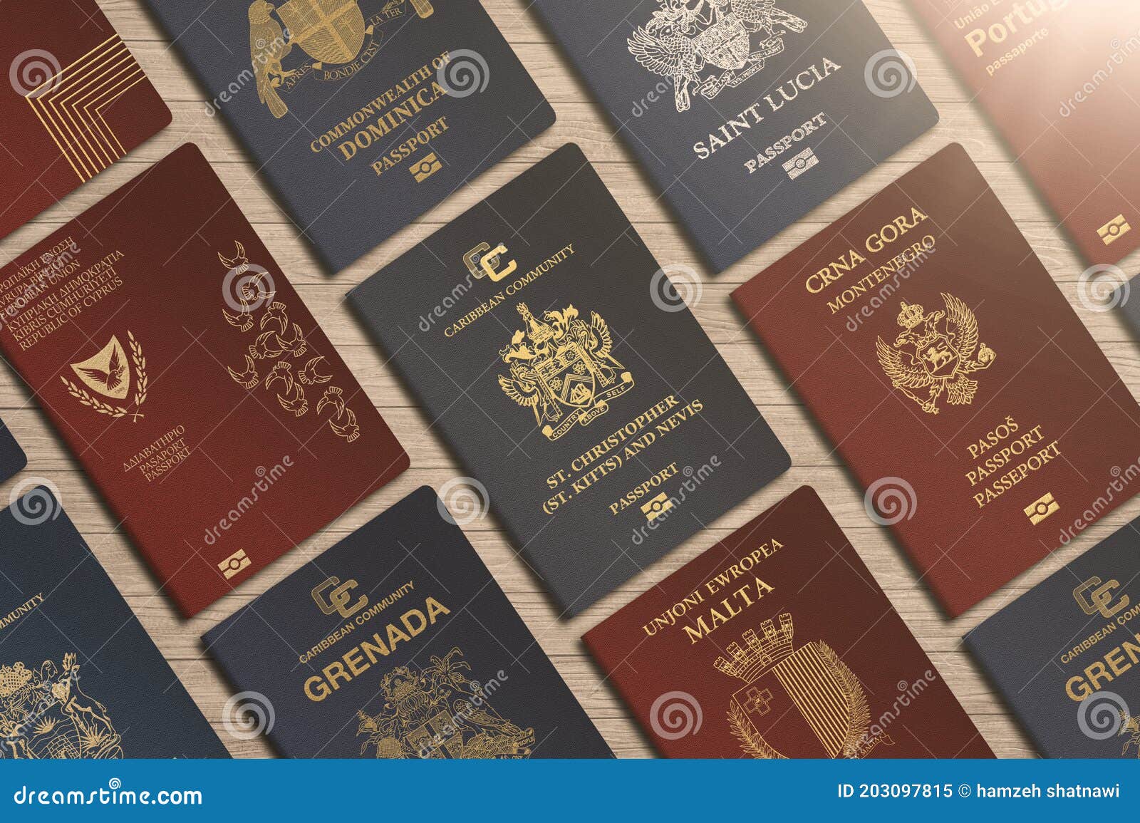 European Passports, Passports of Caribbean Countries ,Different Foreign ...