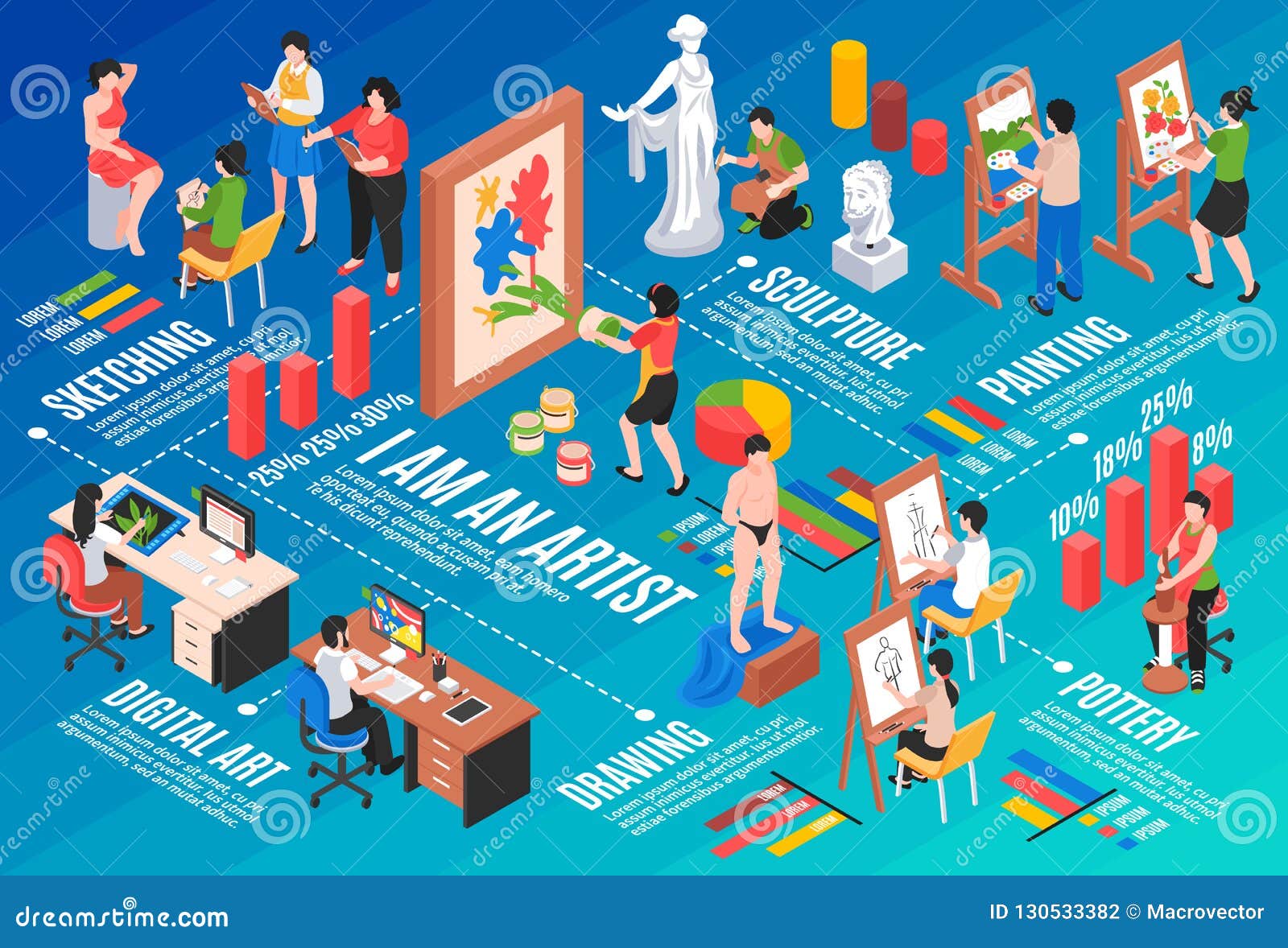 Artist Isometric Flowchart stock vector. Illustration of elements ...
