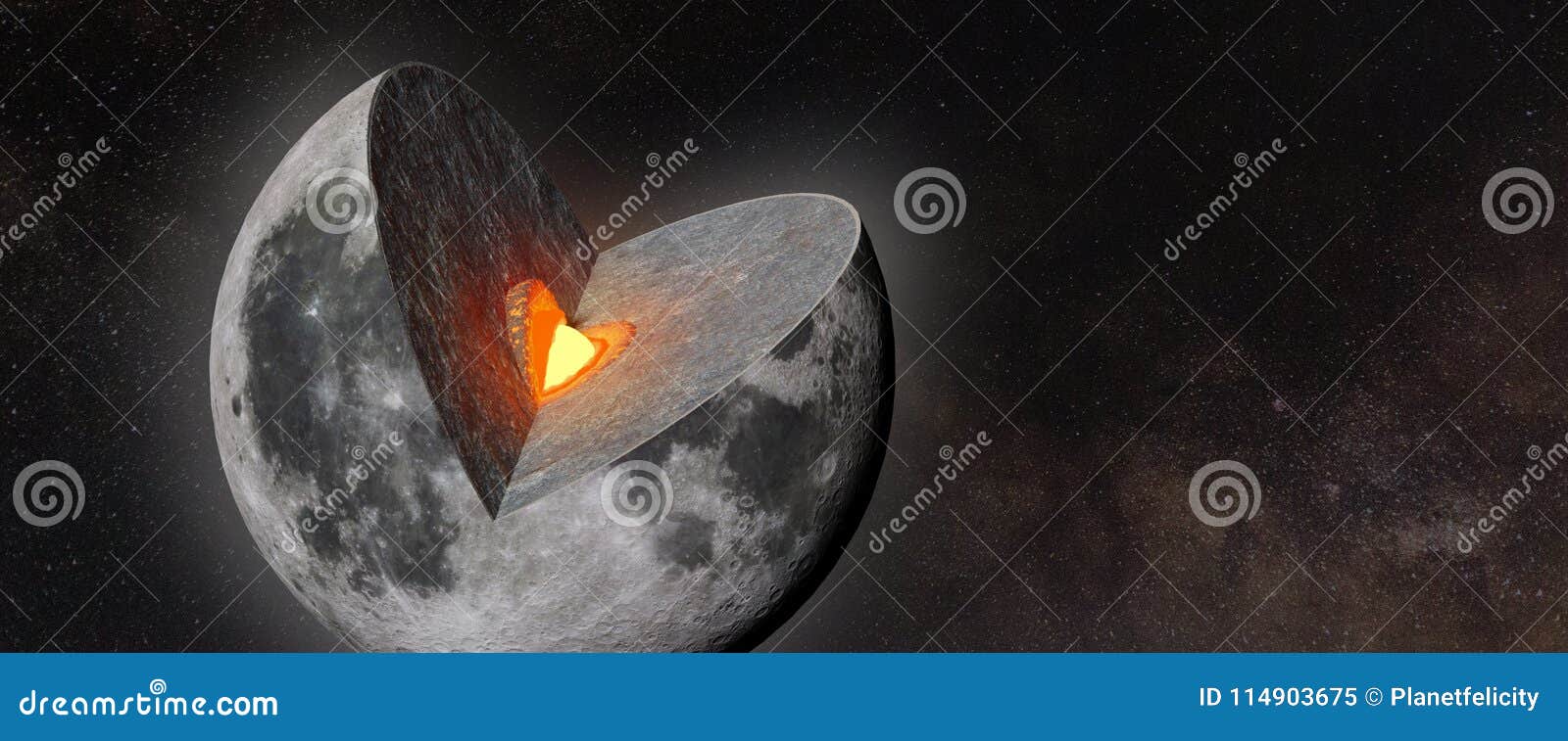 Moon Structure, Crust, Mantle, Core, in Front of a Star Field Stock ...