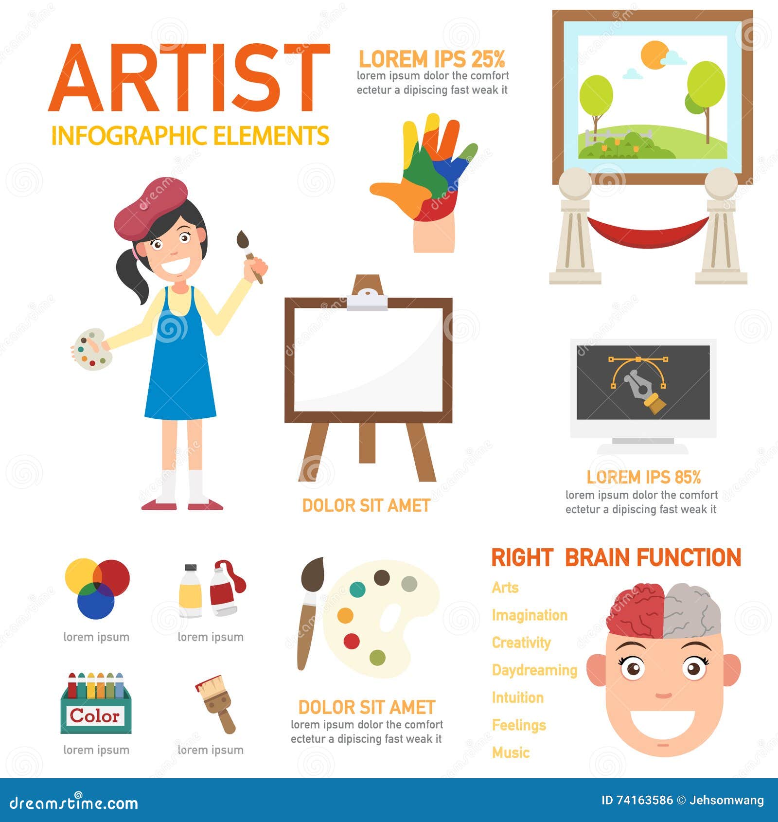 Artista Infographic, Vector Ilustración del Vector - Ilustración de ...
