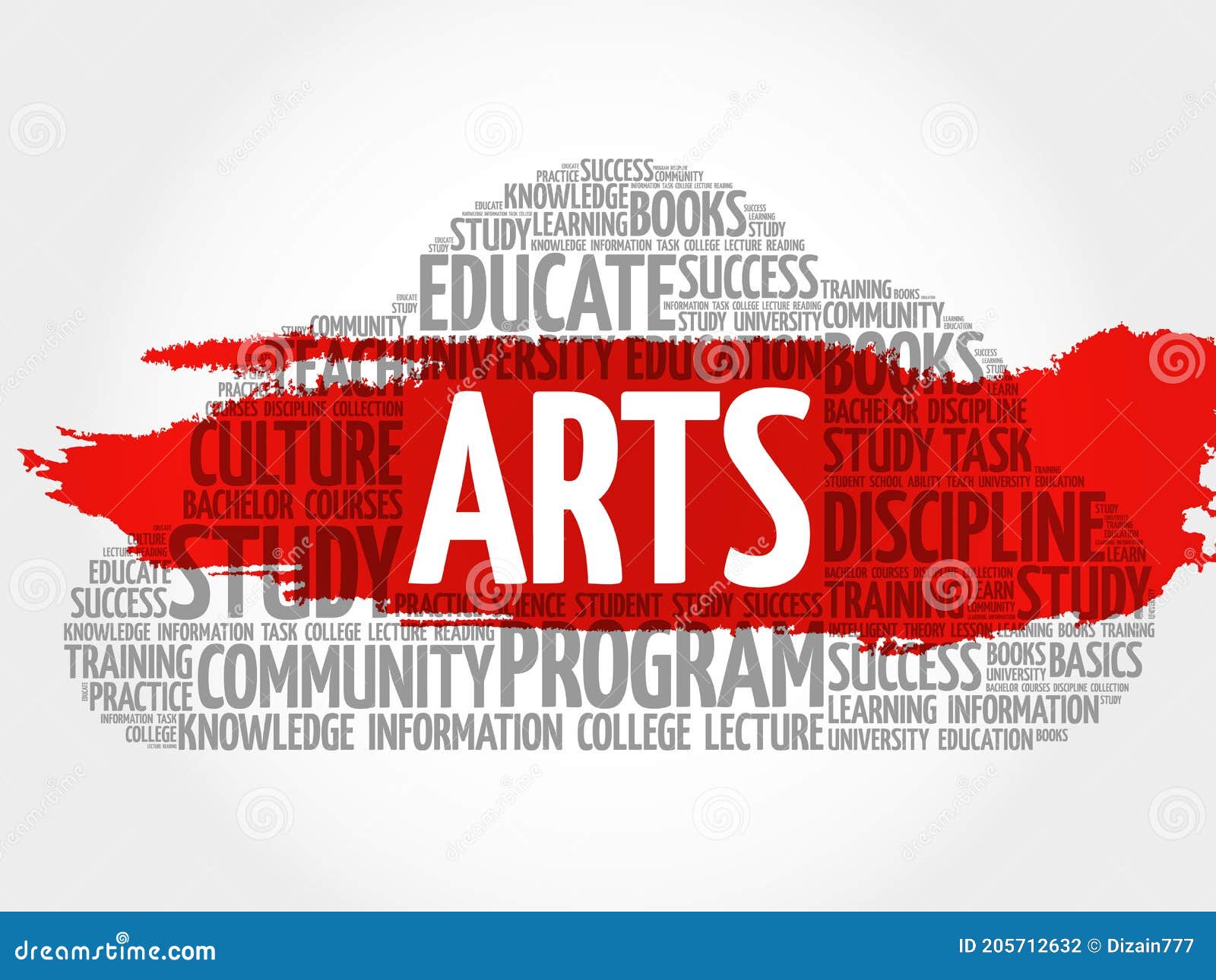 ARTS word cloud stock illustration. Illustration of drawing - 205712632