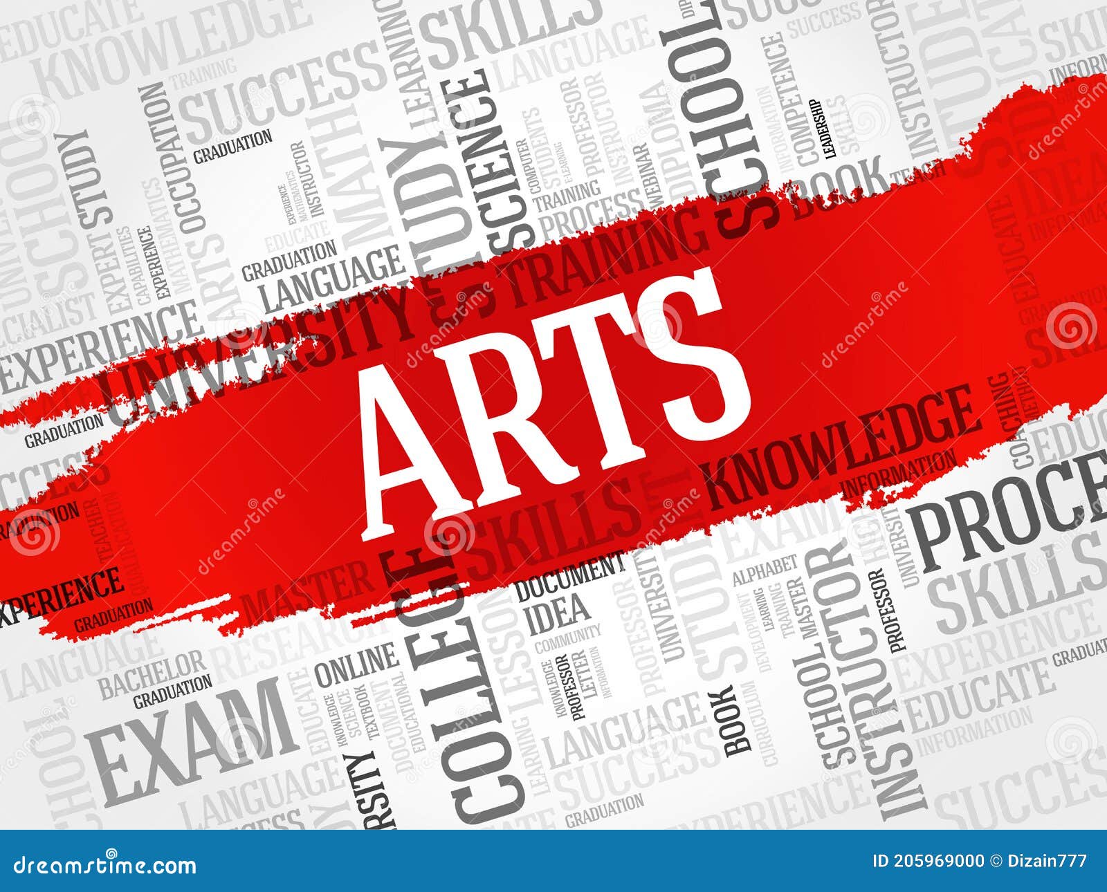 ARTS word cloud stock illustration. Illustration of collage - 205969000