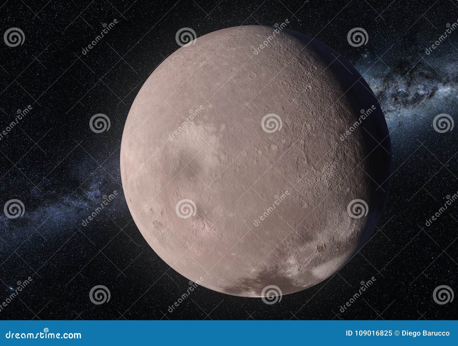 What Are The Colors Of The Planets Make Make And Eris