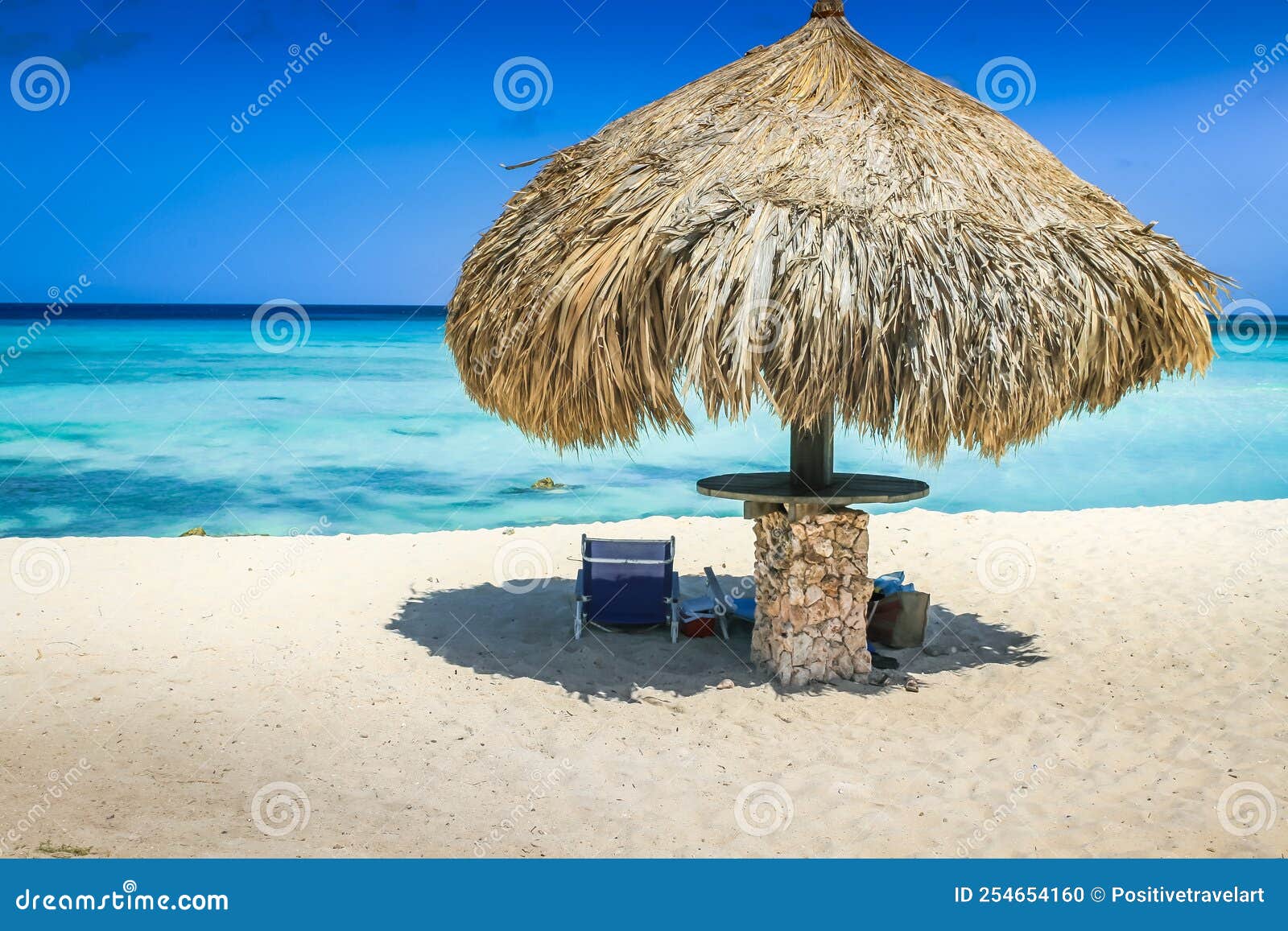 Aruba Arashi Caribbean Beach With Palapa Dutch Antilles Caribbean Sea
