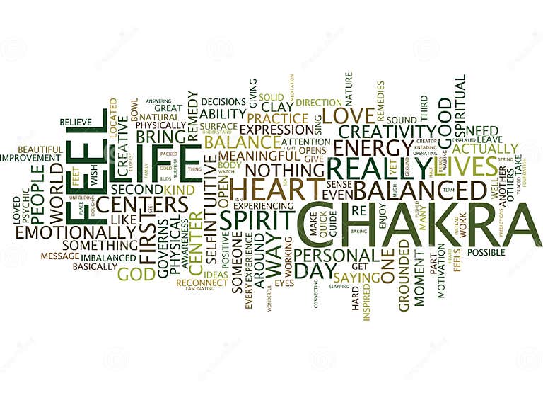 As an Intuitive Word Cloud Concept Stock Vector - Illustration of cloud ...