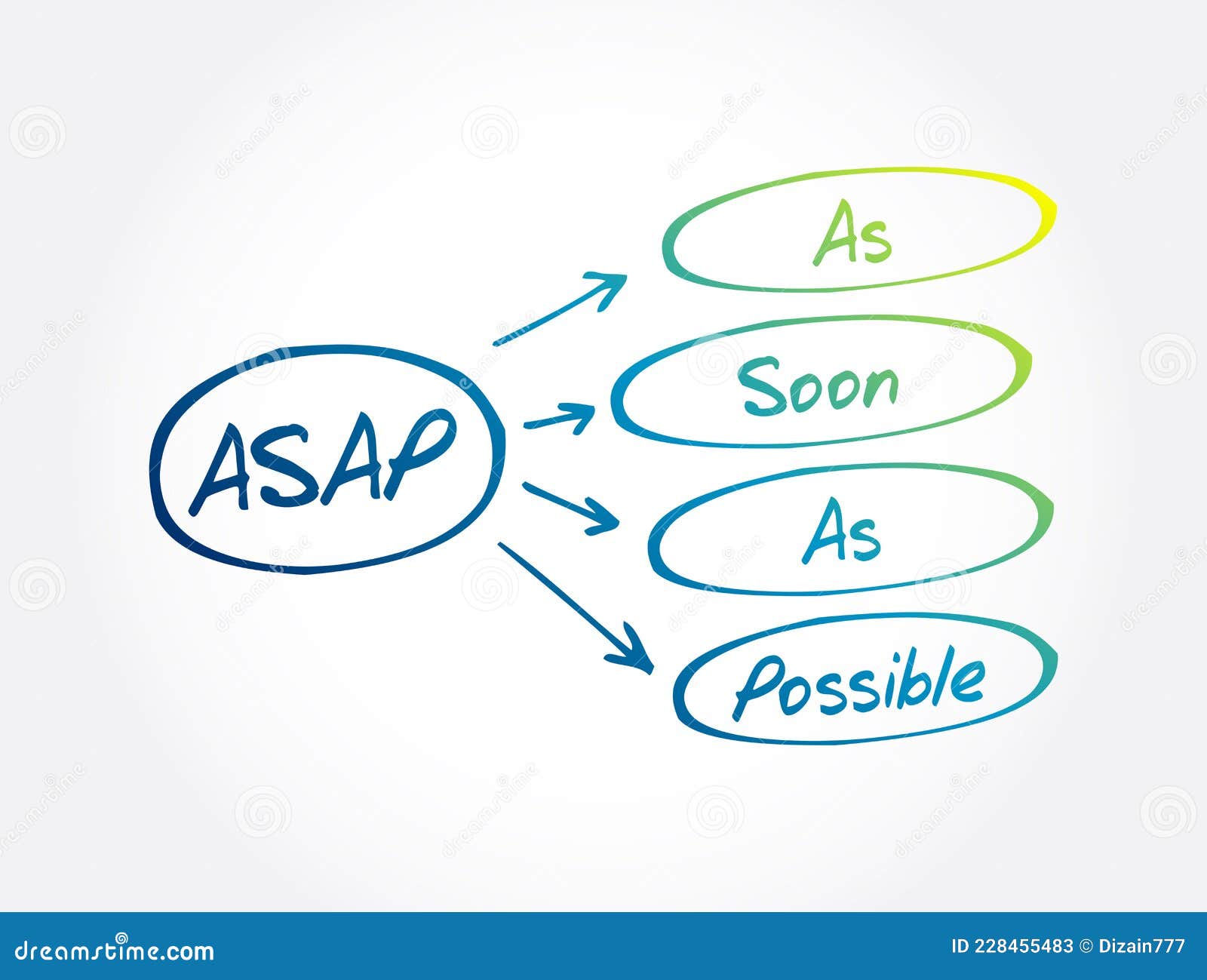 ASAP - As Soon As Possible Acronym, Business Concept Background Stock ...