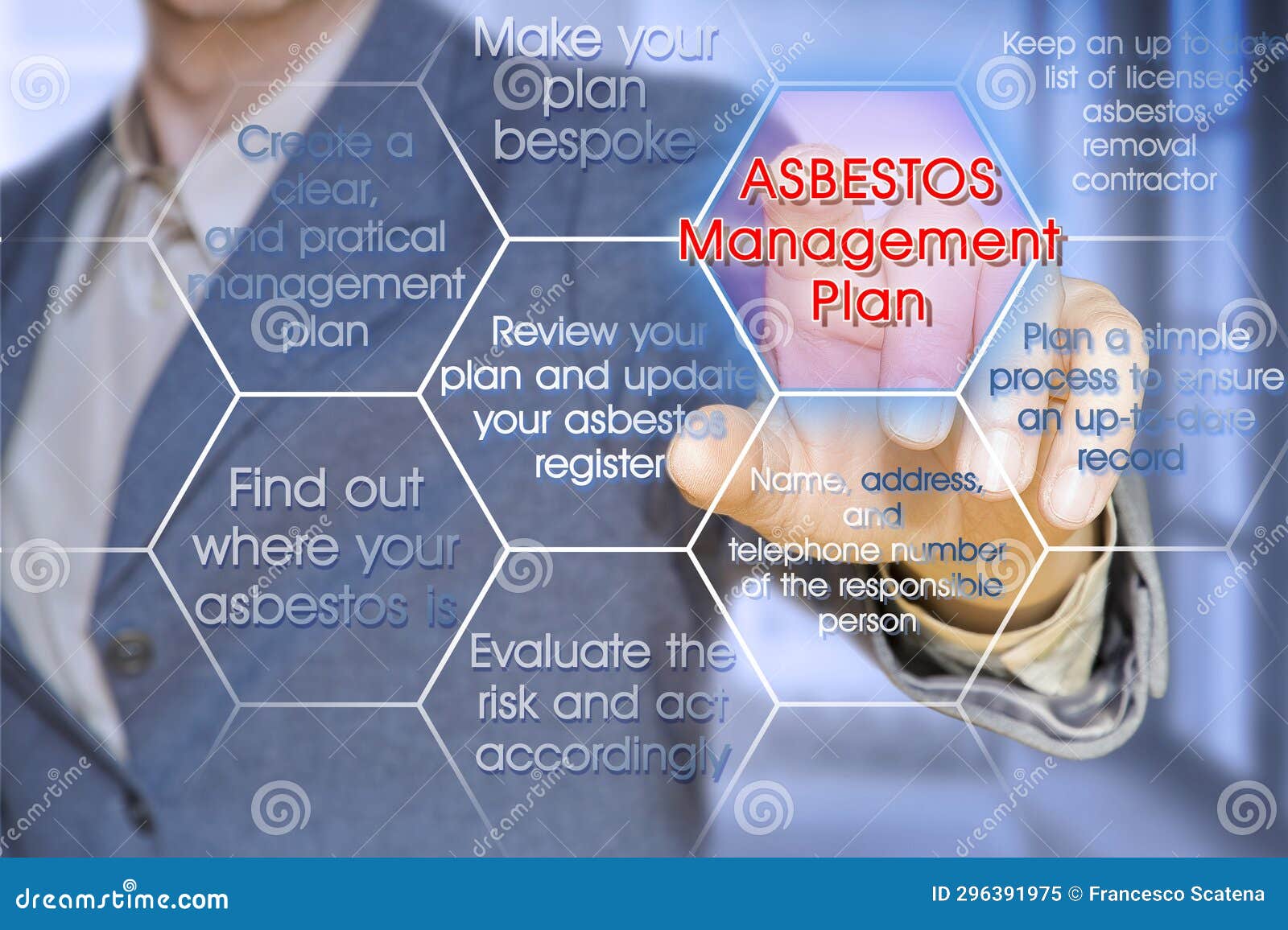 Asbestos Management Plan - One of the Most Dangerous Materials in the ... Asbestos Management Plan - One of the Most Dangerous Materials in the ...