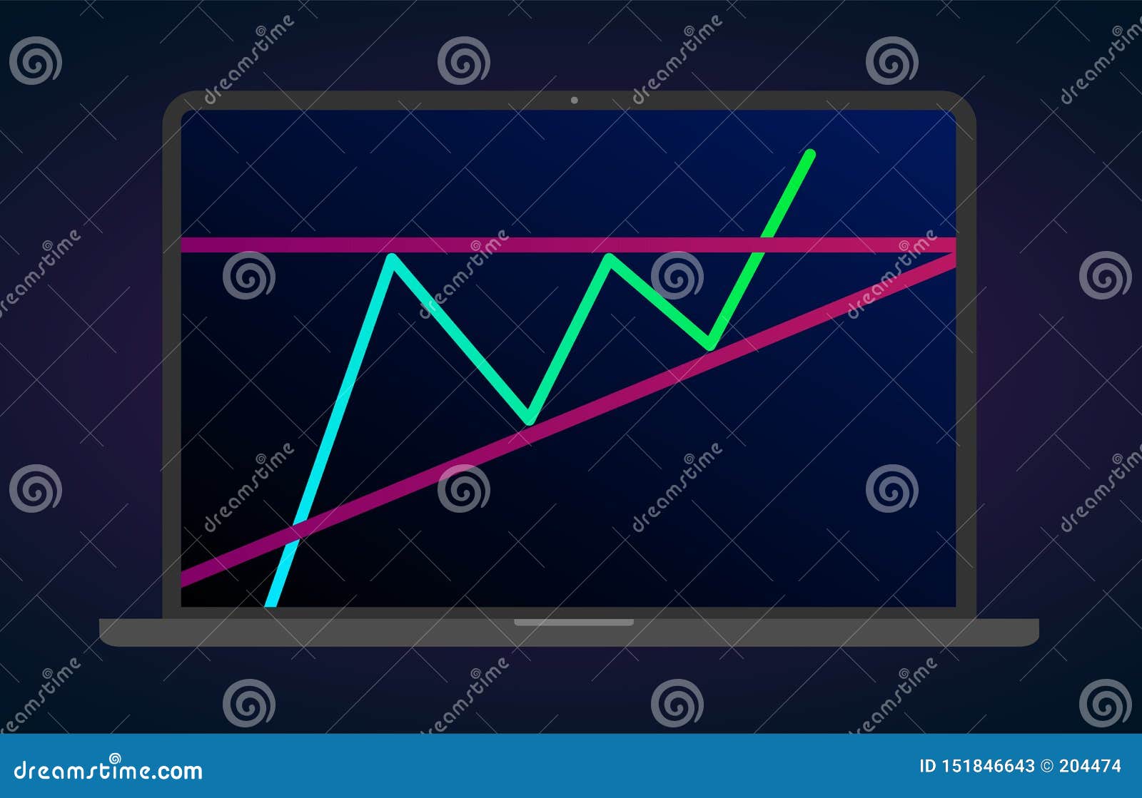 Ascending Bullish Triangle Breakouts Flat Laptop Icon. Vector Stock and ...