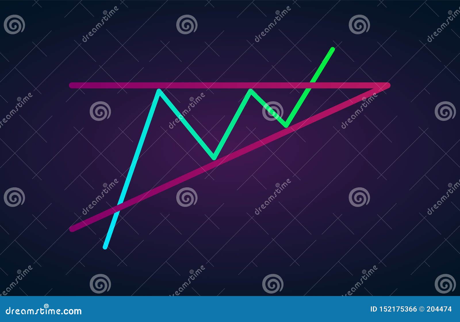 Ascending Bullish Triangle Breakouts Flat Vector Icon. Vector Stock ...