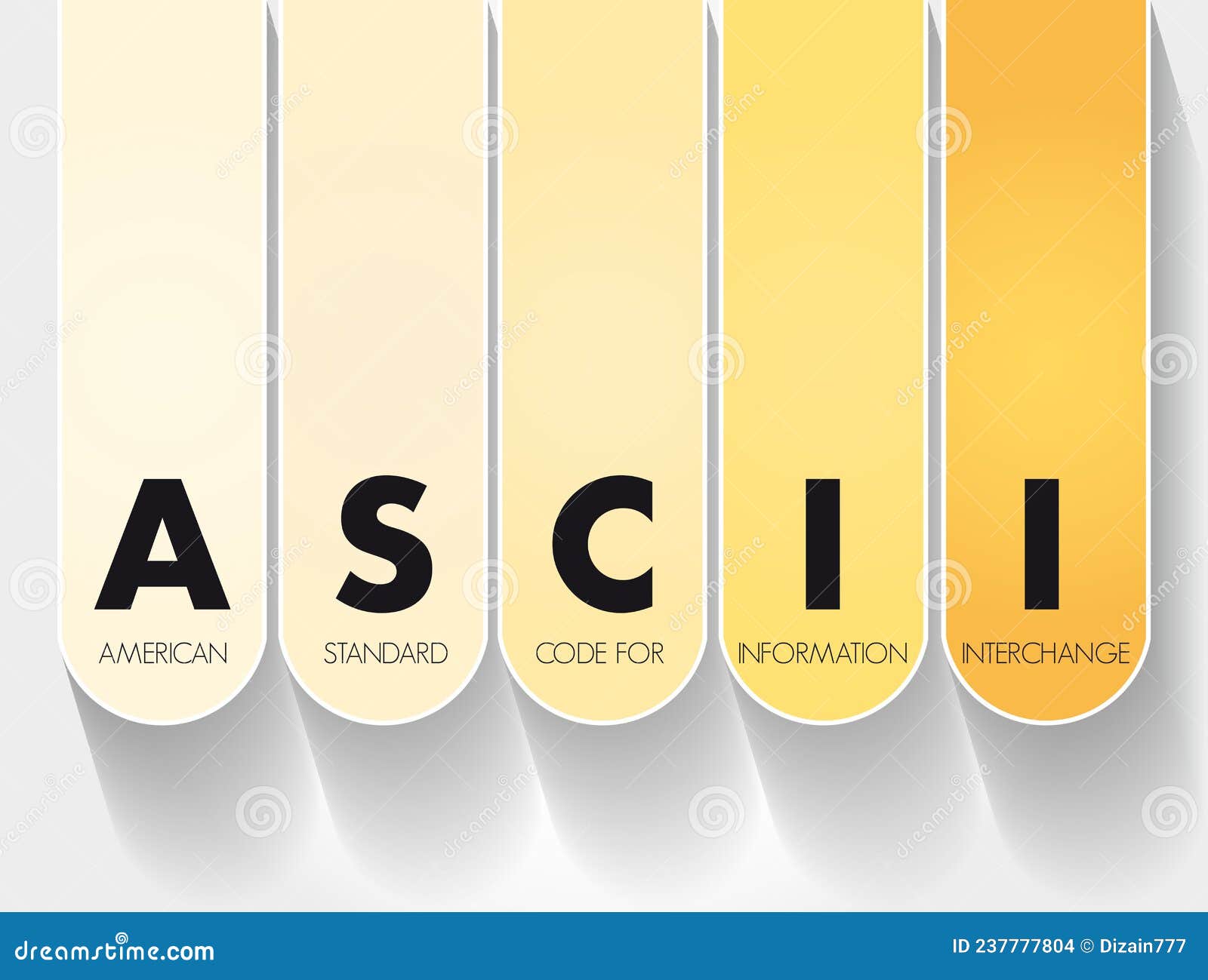 Ascii American Standard Code for Information Interchange Acronym ...