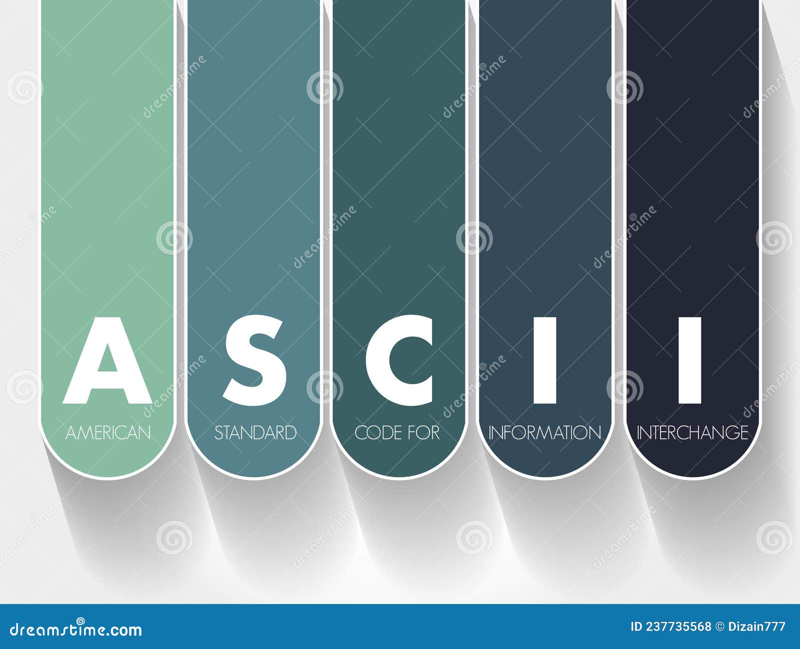 ASCII - American Standard Code for Information Interchange Acronym ...