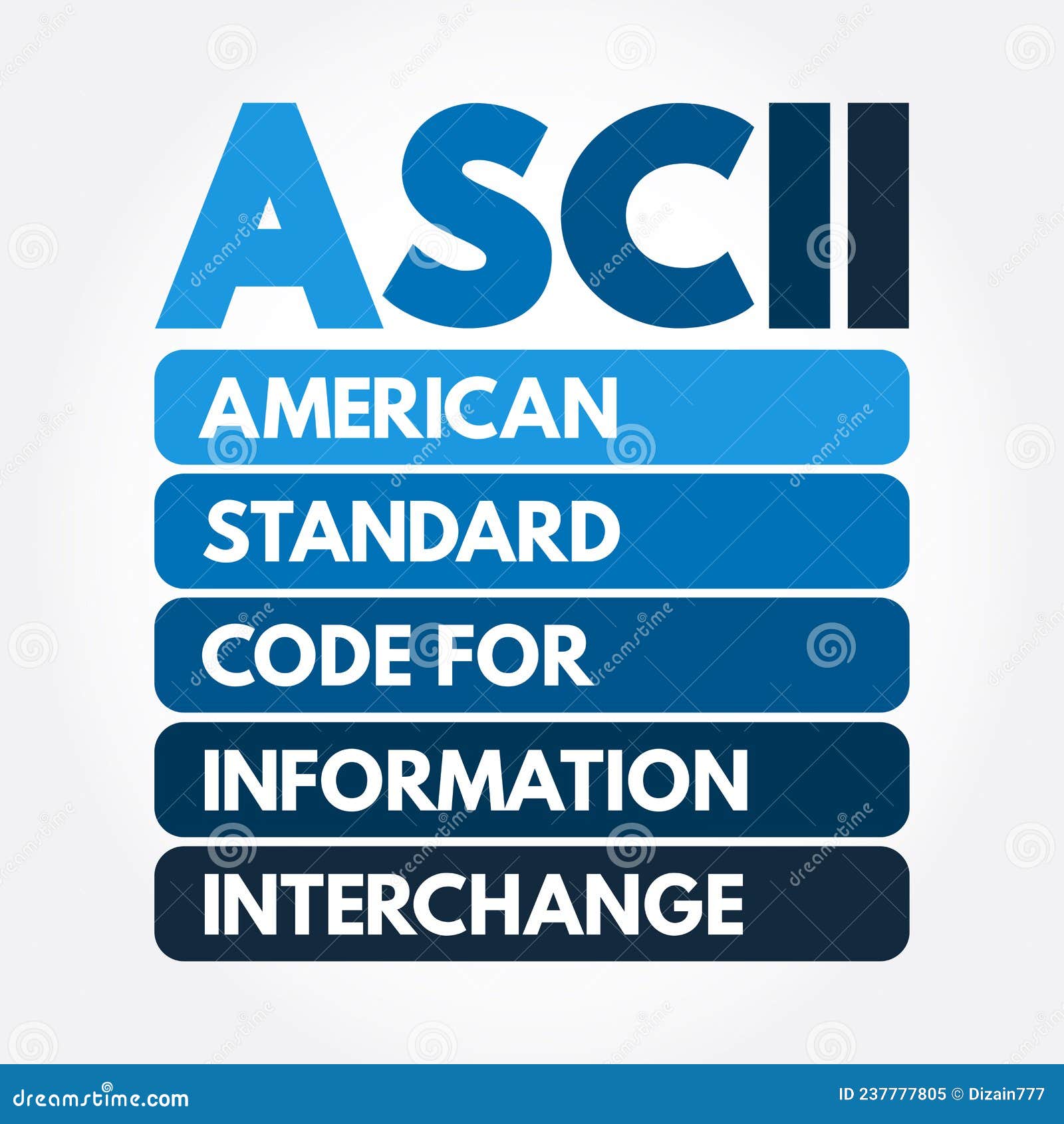 ASCII - American Standard Code For Information Interchange Acronym ...