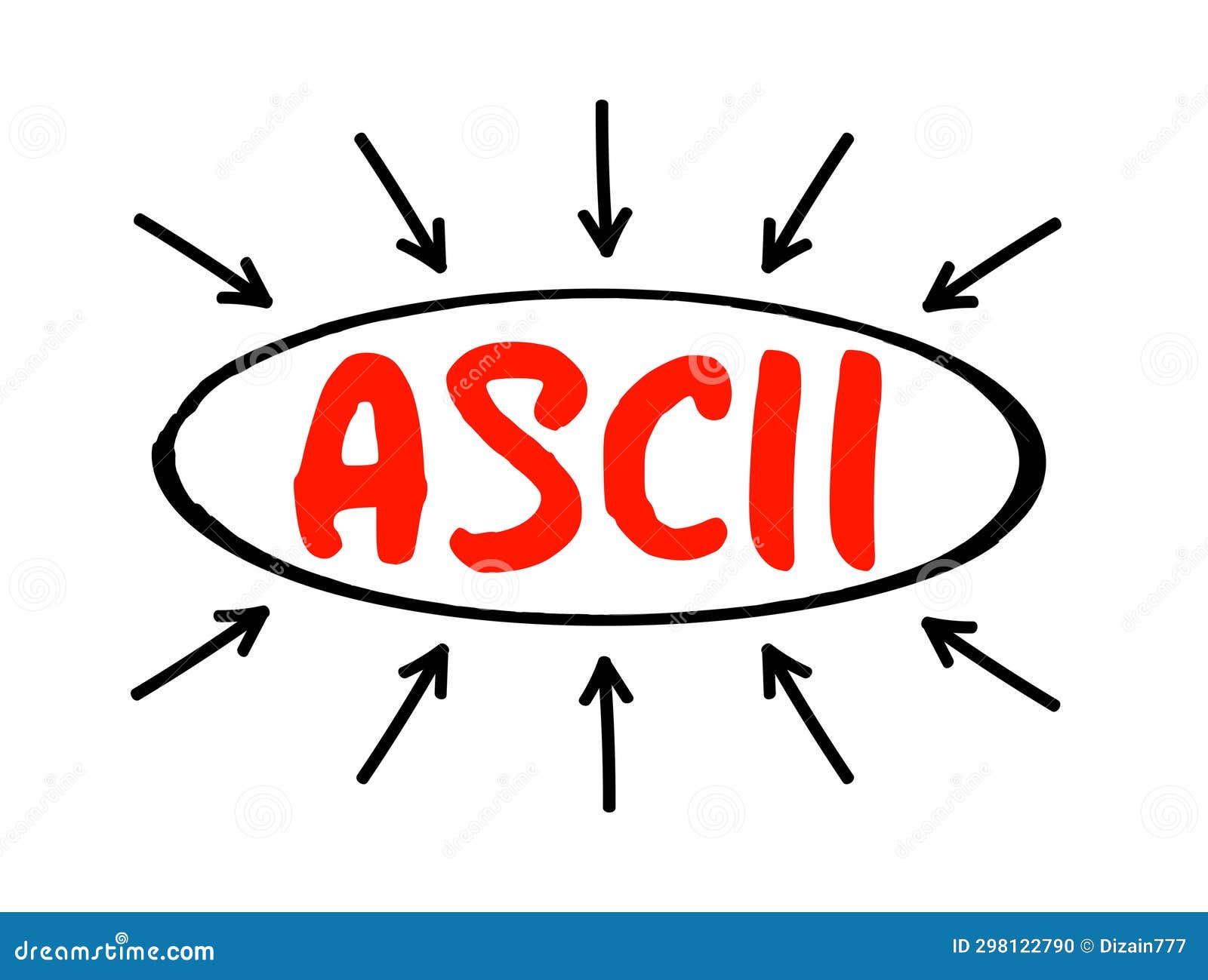 Ascii American Standard Code for Information Interchange Acronym Text ...