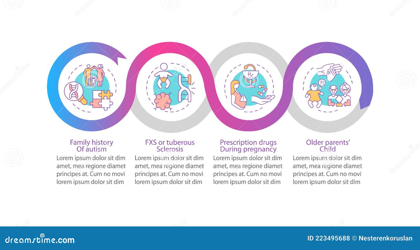ASD Risk Factors Vector Infographic Template Stock Vector ...