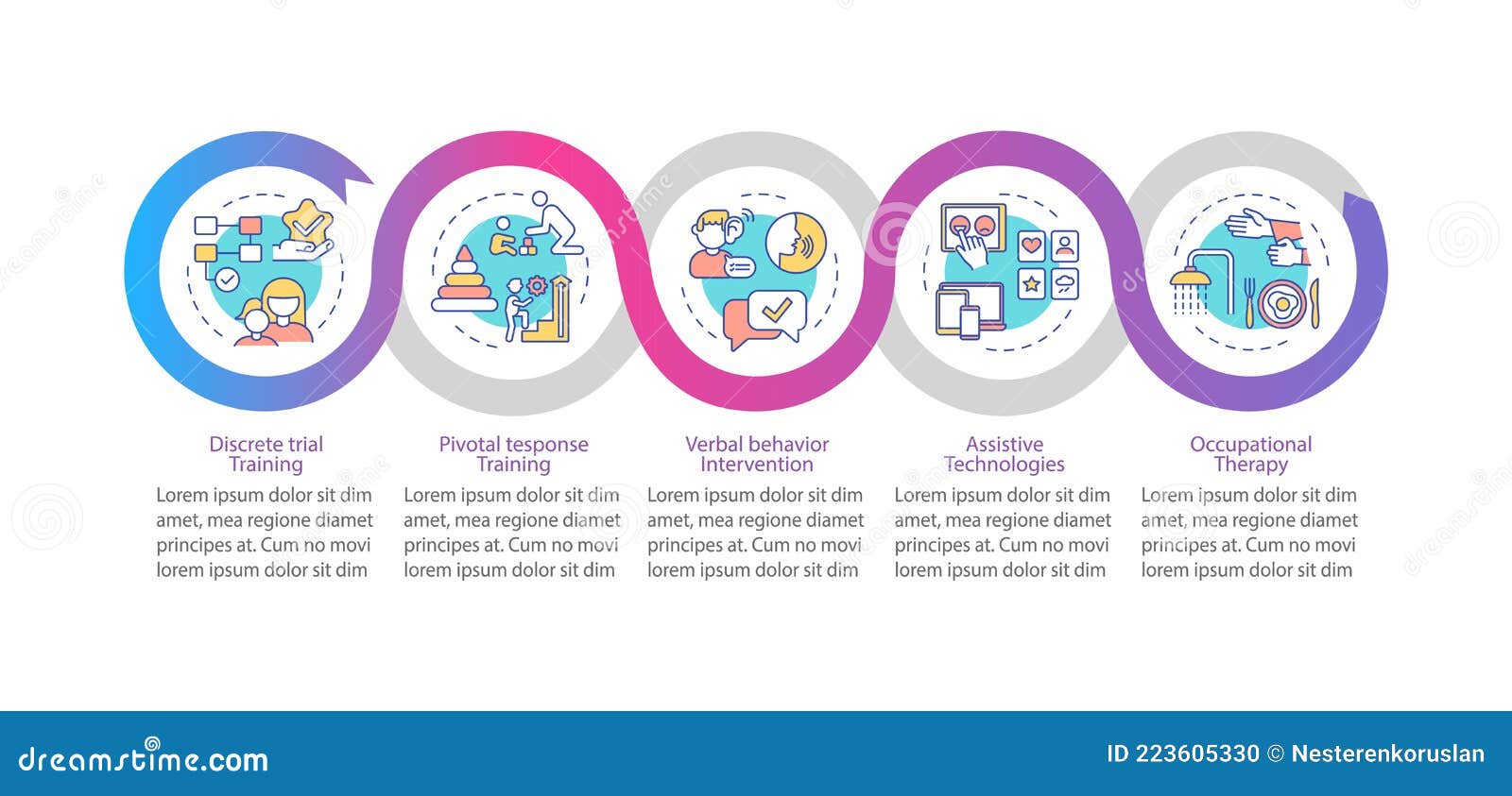 ASD Treatment Methods Vector Infographic Template Stock Vector ...