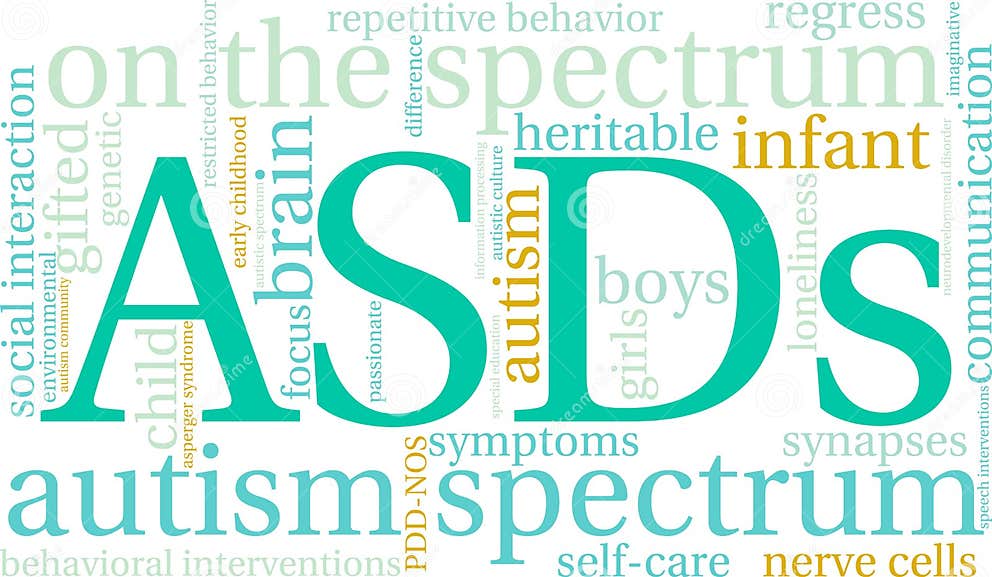 ASDs Word Cloud stock vector. Illustration of environmental - 99393518