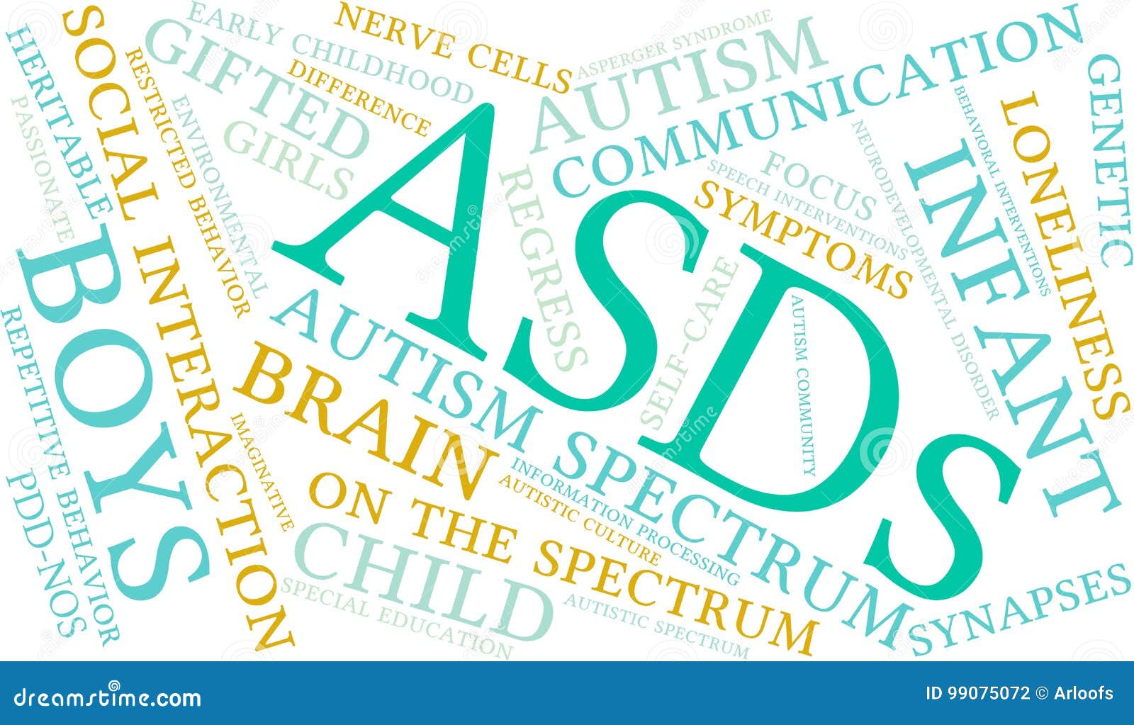 ASDs Word Cloud stock vector. Illustration of disorder - 99075072