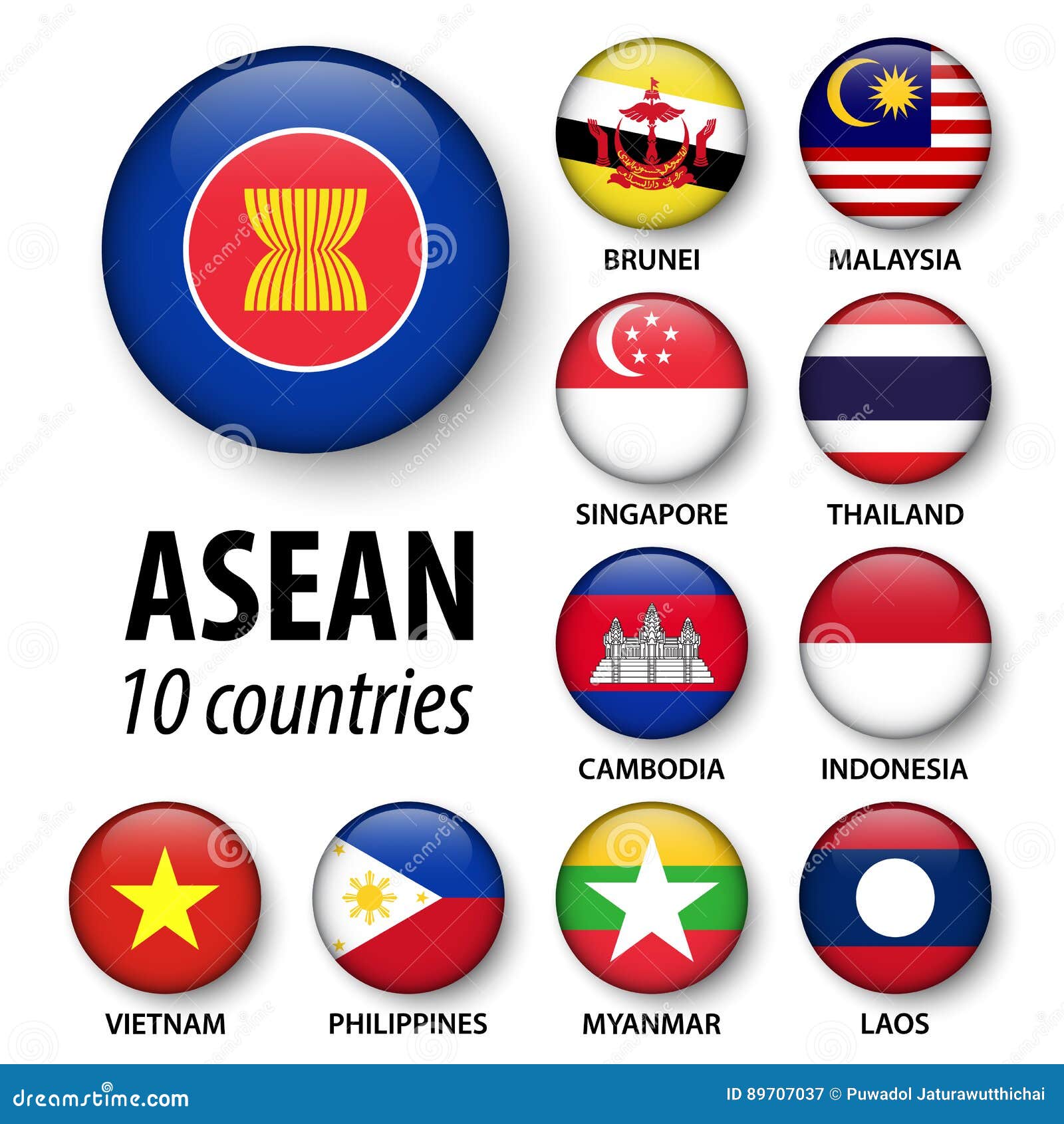ASEAN Association of Southeast Asian Nations and Membership . Stock ...