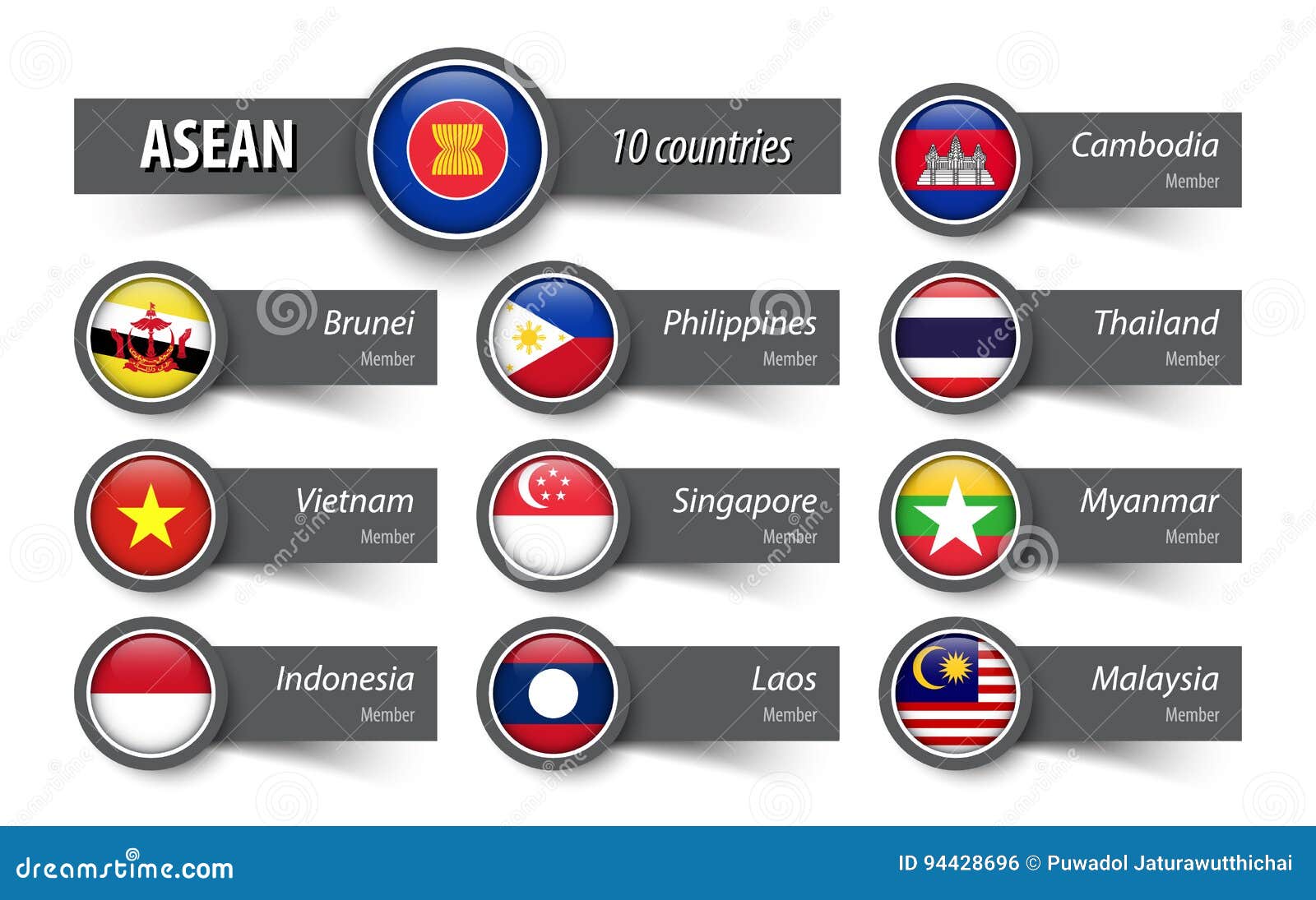 ASEAN, Association Of Southeast Asian Nations, Member States, Map ...
