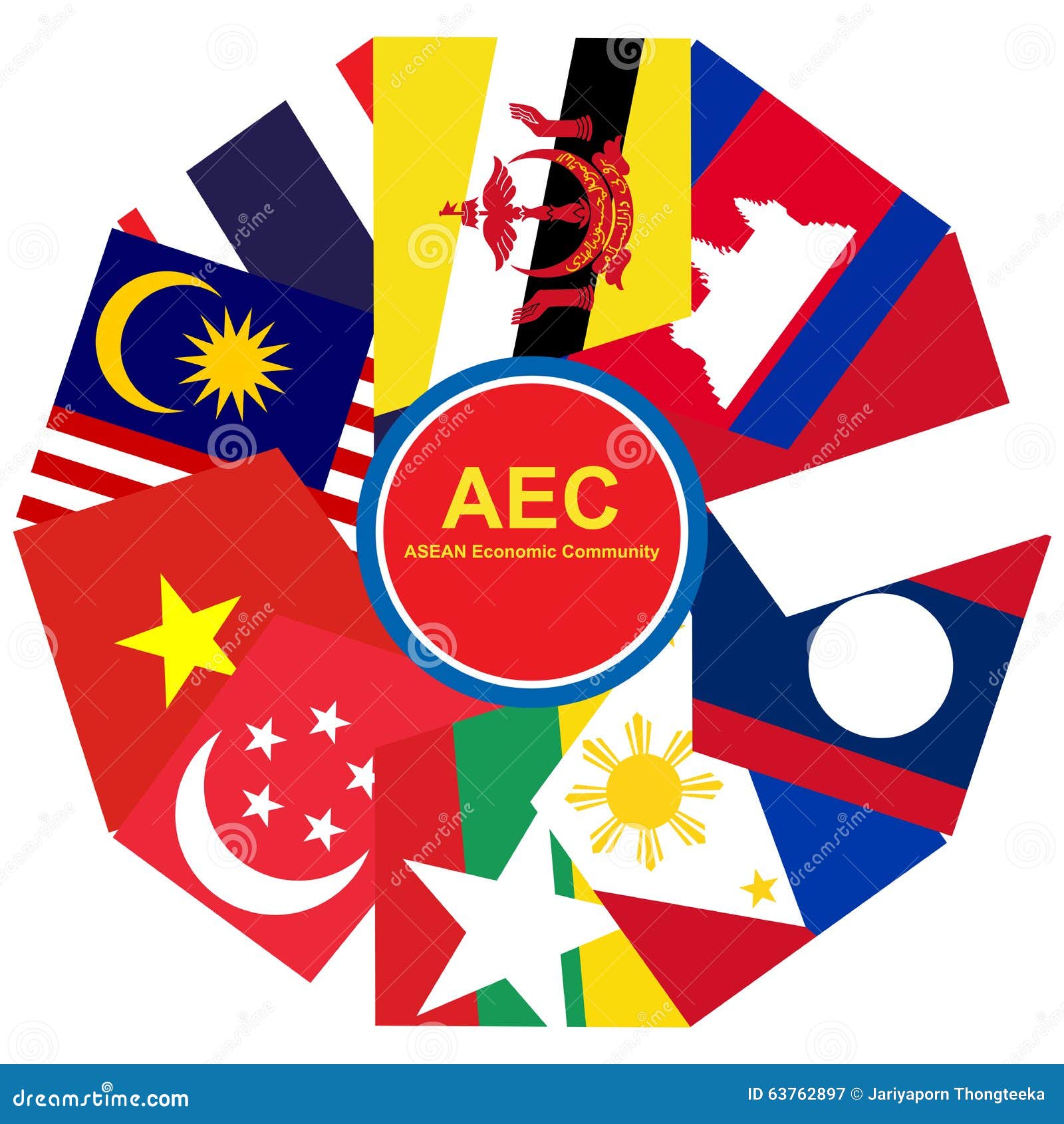 Asean Economic Community Aec Business Community Forum For Design