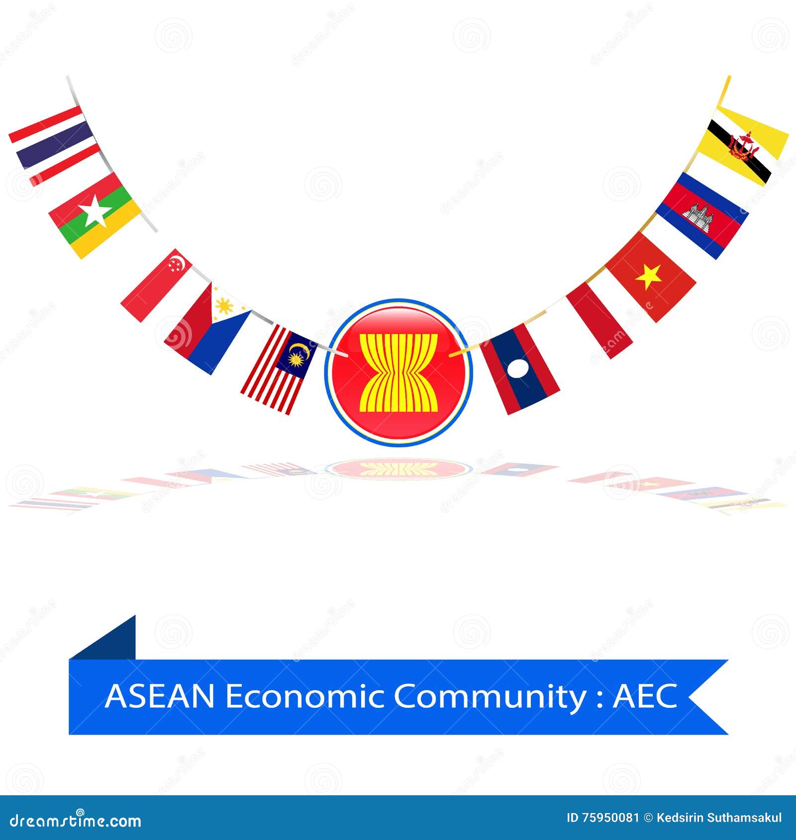 Cartoon Infographic Of Myanmar Asean Community