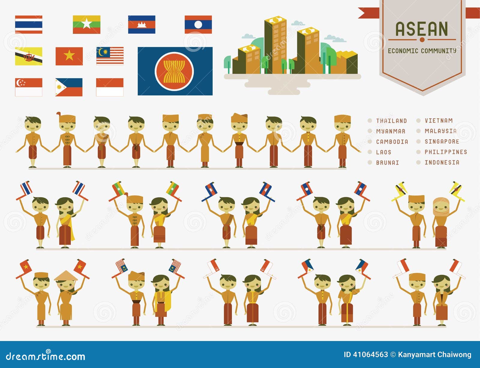 AEC ASEAN Economic Community Sphere Flags Symbols, For Vietnam. In 2020 ...