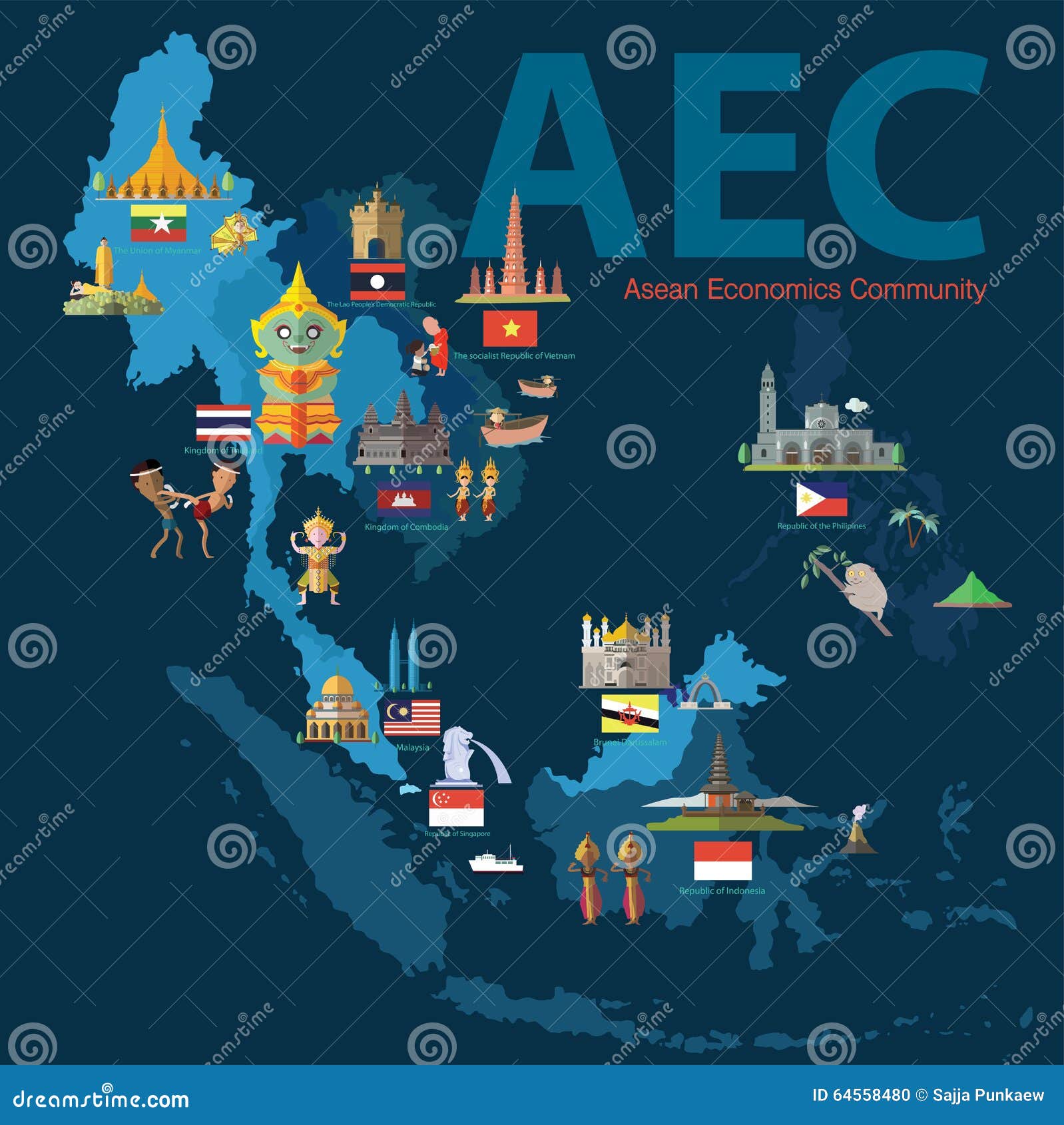 Asean Economics Community AEC Philippines Cartoon Vector ...