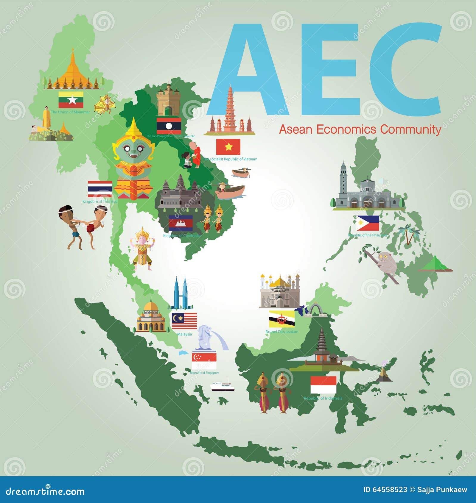 Asean Economics Community Aec Stock Vector Illustration Of Portrait