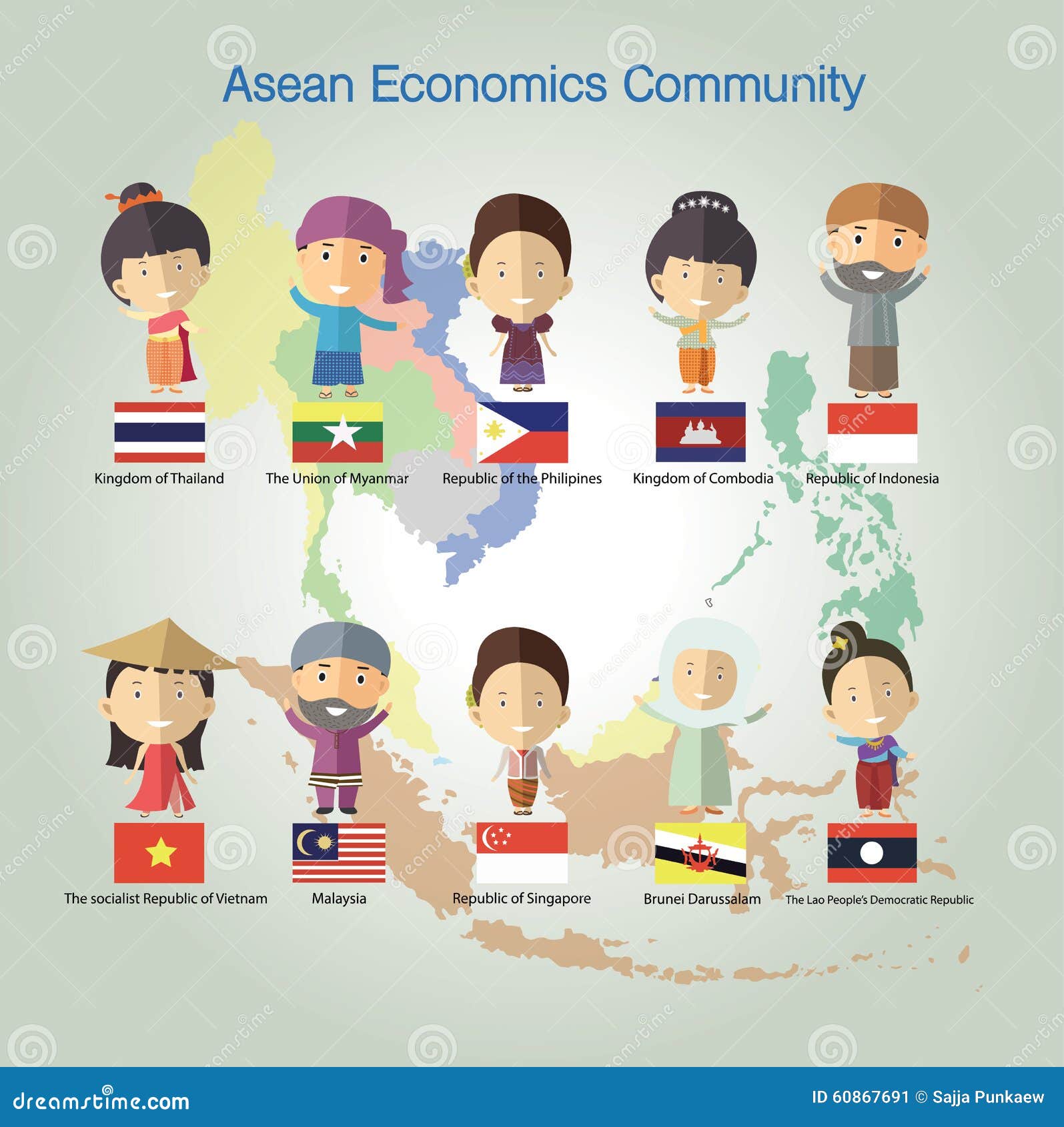 Asean Economics Community AEC Philippines Cartoon Vector ...