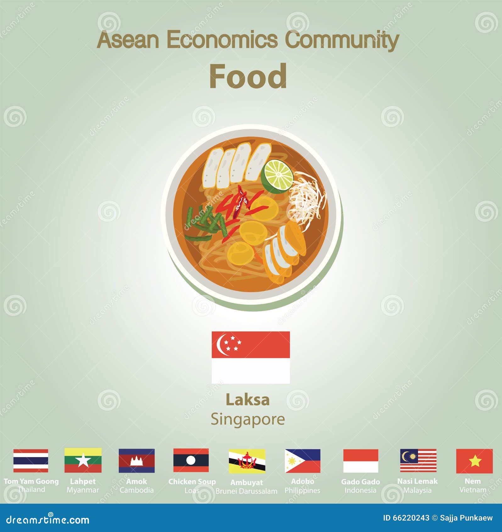Asean Economics Community AEC Food Set Stock Vector - Illustration of ...