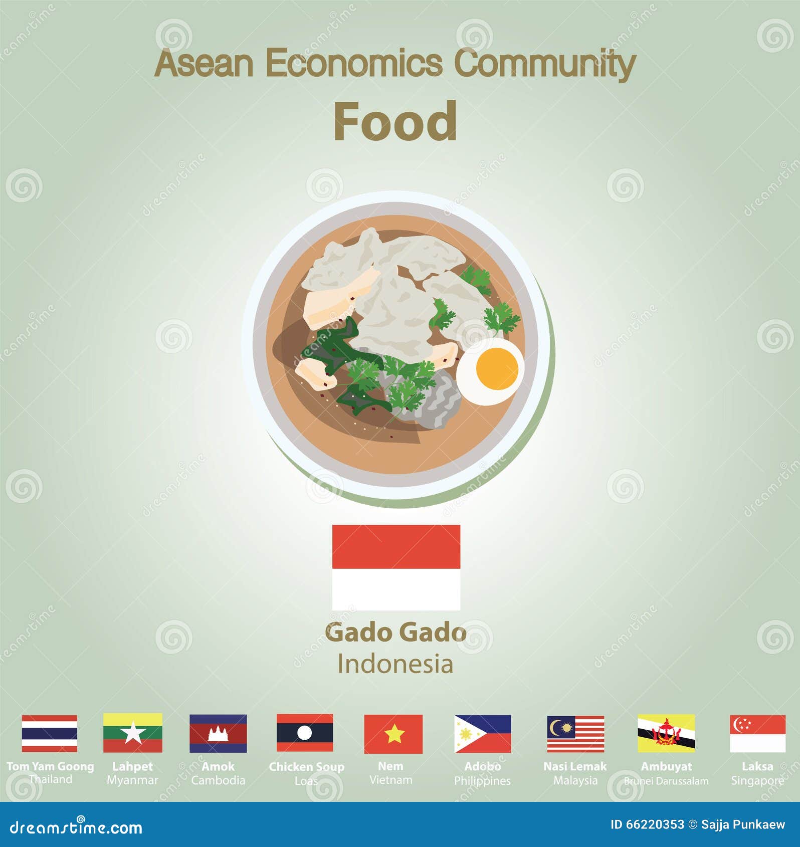 Asean Economics Community AEC Food Set Stock Vector - Illustration of ...