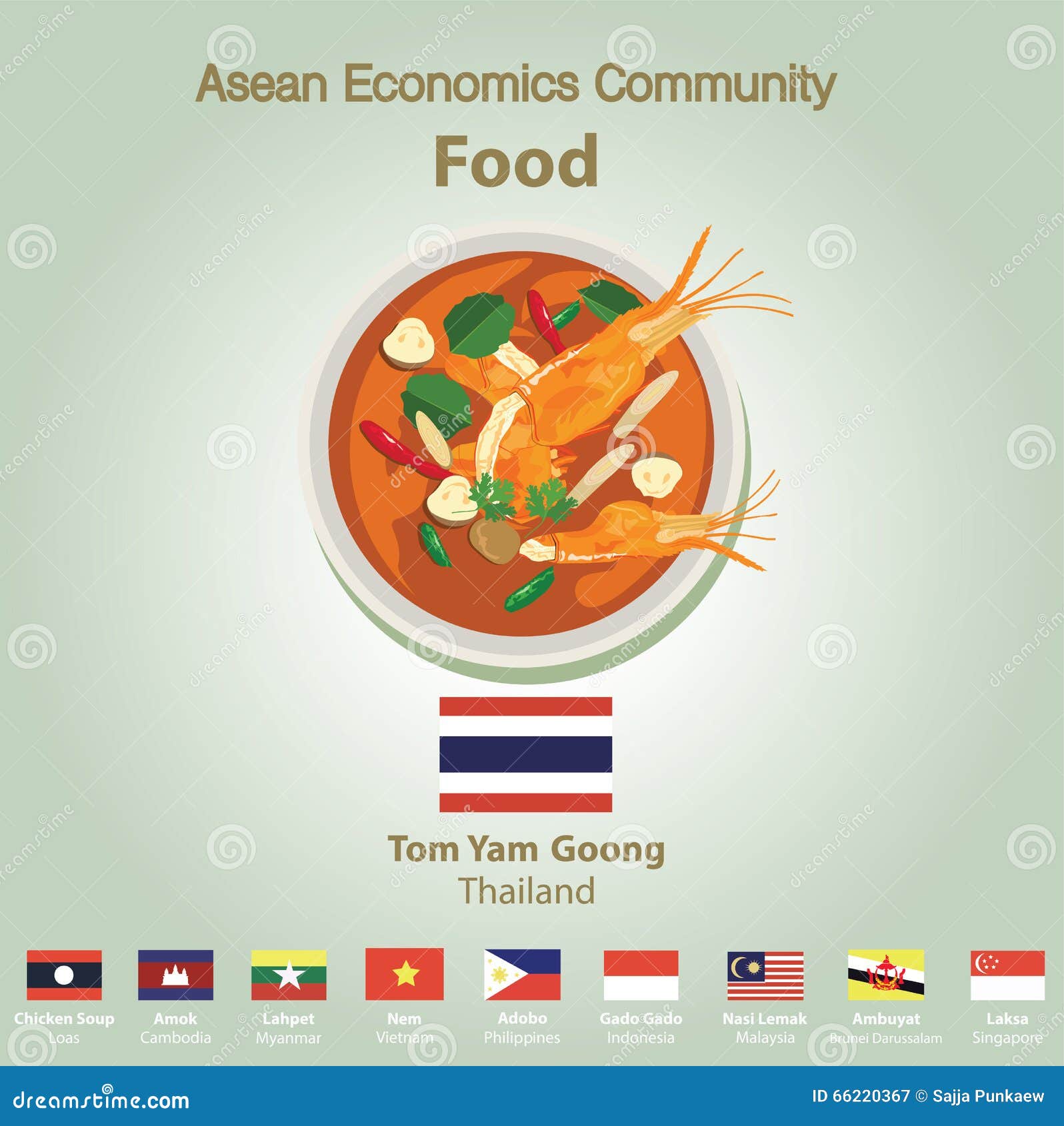 Asean Economics Community AEC Food Set Stock Vector - Illustration of ...