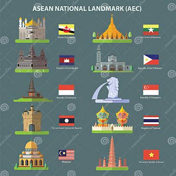 Asean National Landmark (AEC) Stock Vector - Illustration of community ...