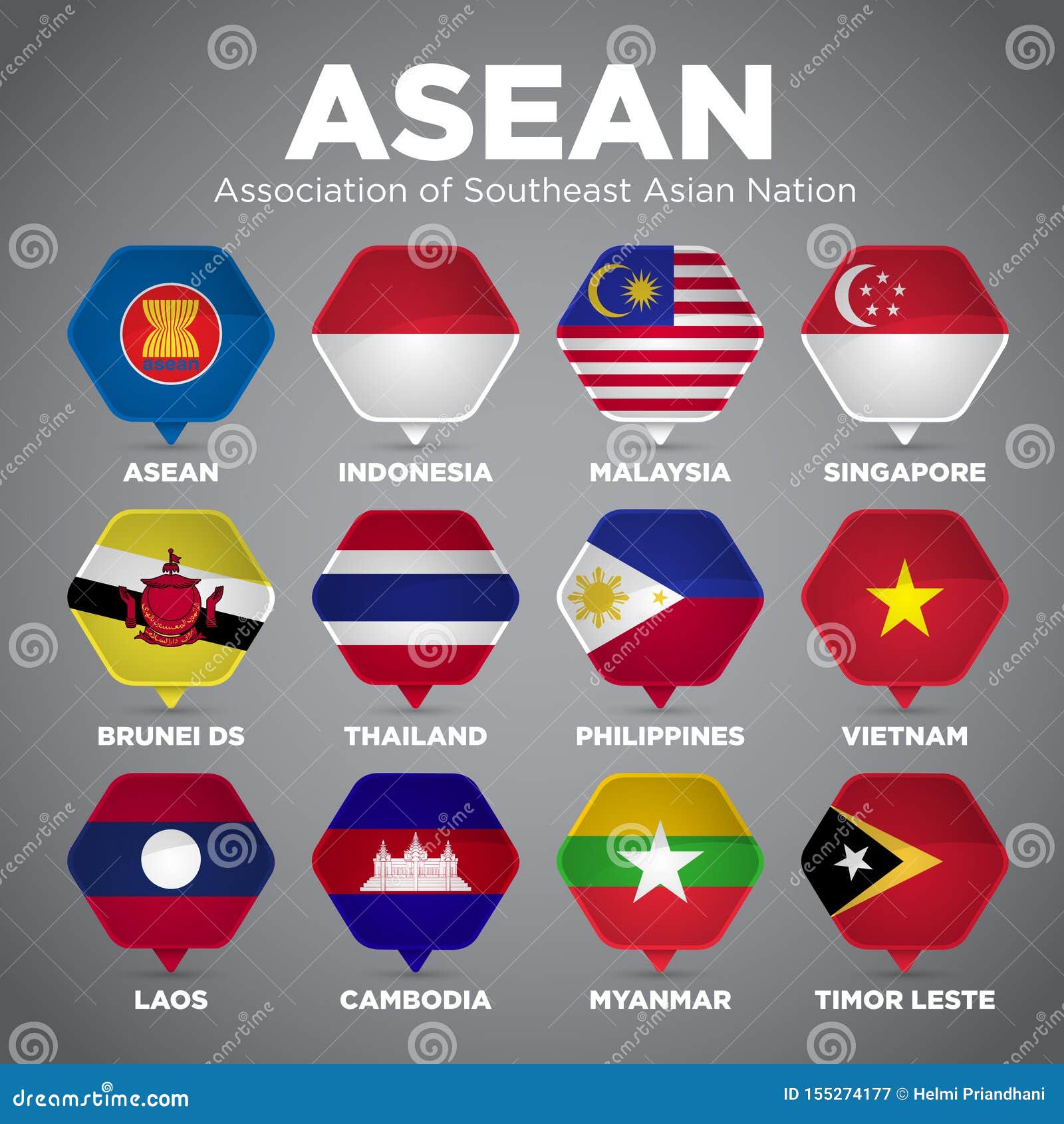 ASEAN Pin Point Nation Flags Stock Vector - Illustration of mark ...
